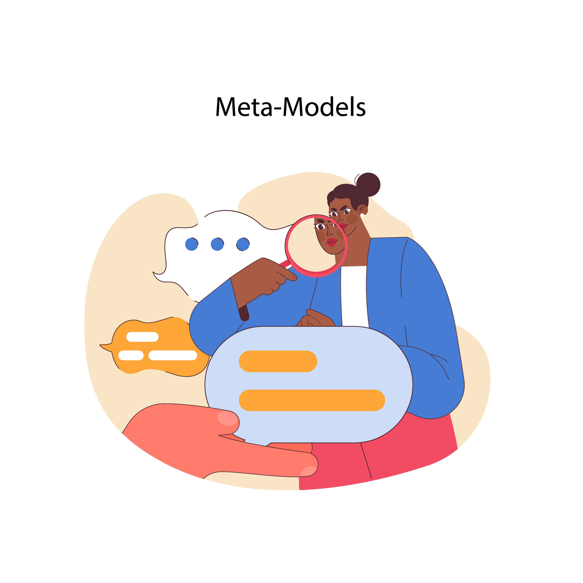 Neuro-linguistic programming meta-models concept. Flat vector illustration 42580872 Vector Art ...