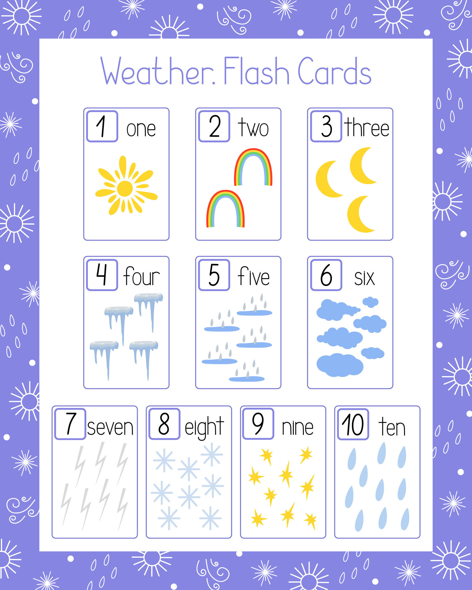 Weather flash cards number learning printable, educational English ...