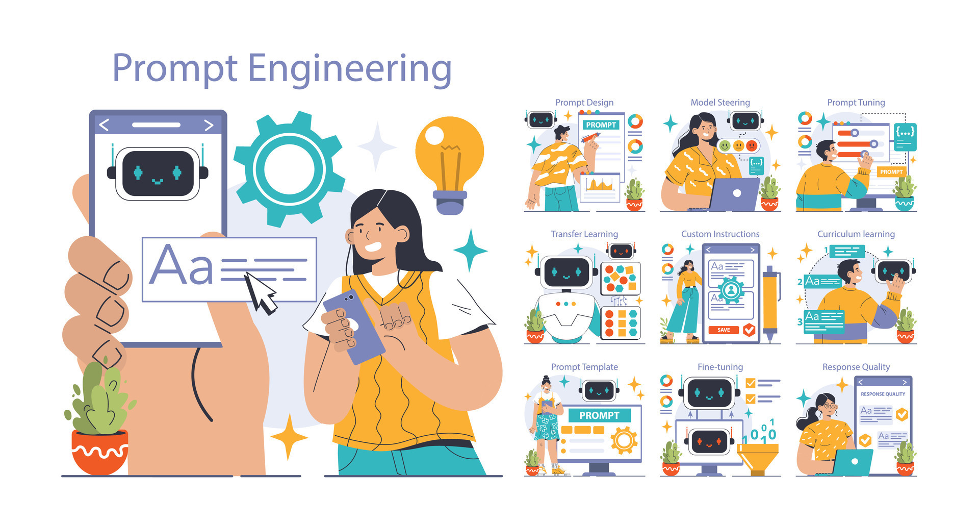 Prompt-engineers writing a command to a artificial neuron network set 42584942 Vector Art at ...