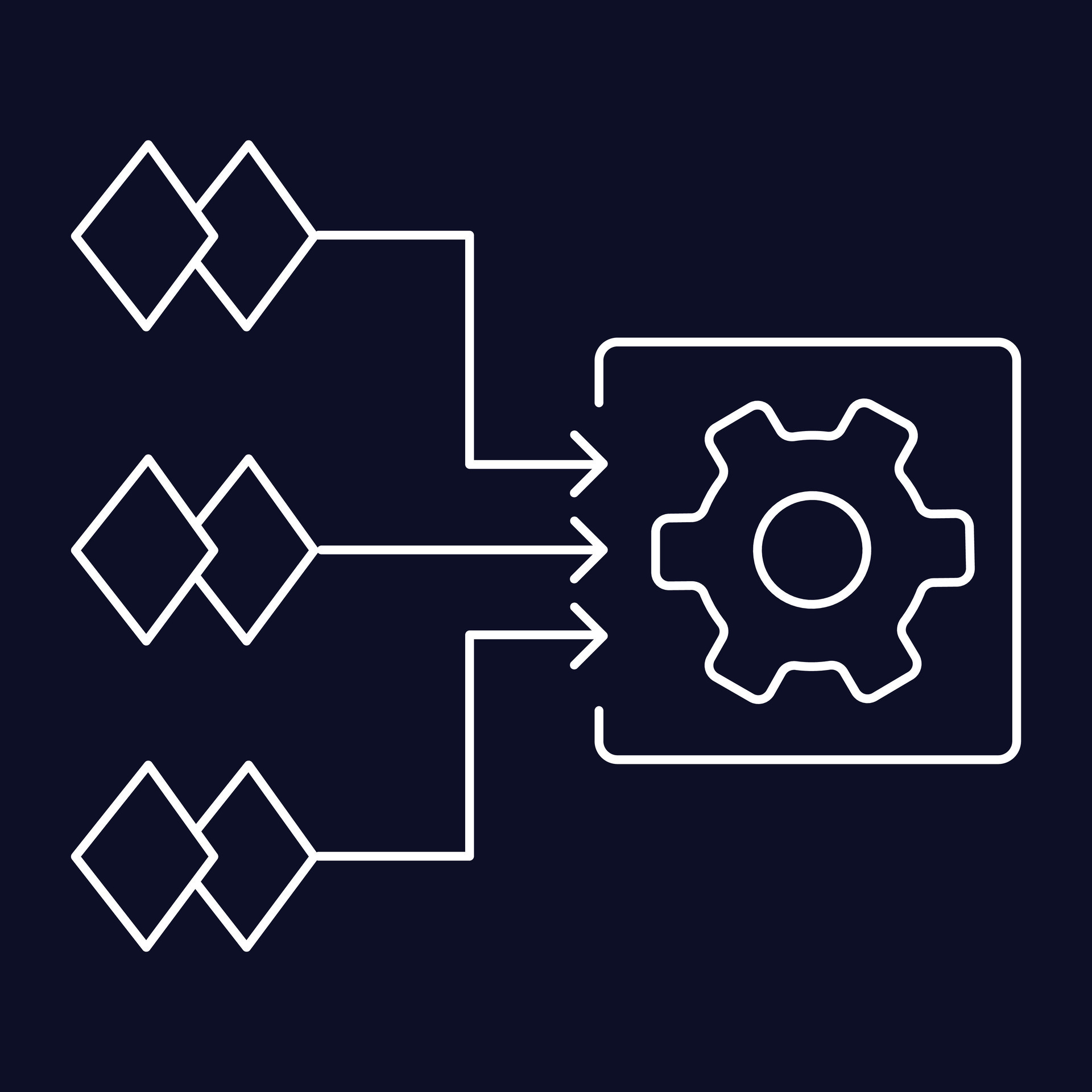 Input Processing. Data Dynamo. Enhance your capabilities with ...