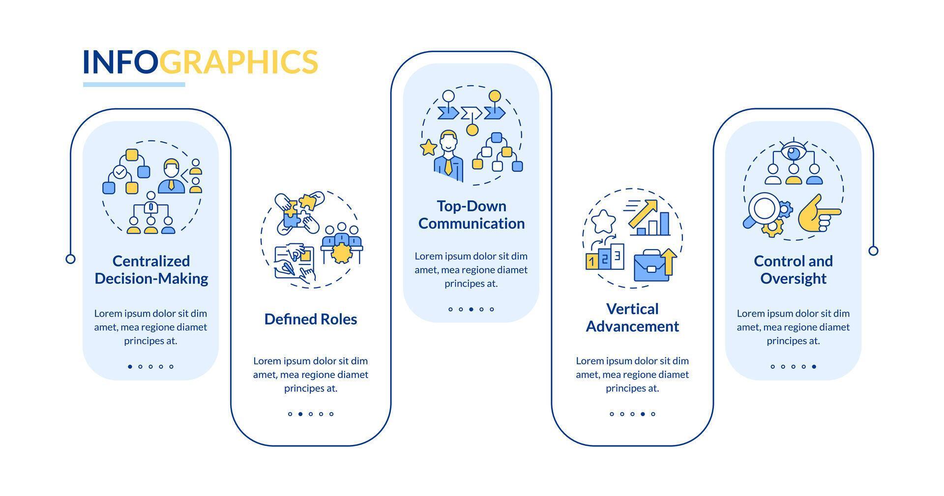 Hierarchical structure rectangle infographic template. Manage authority ...