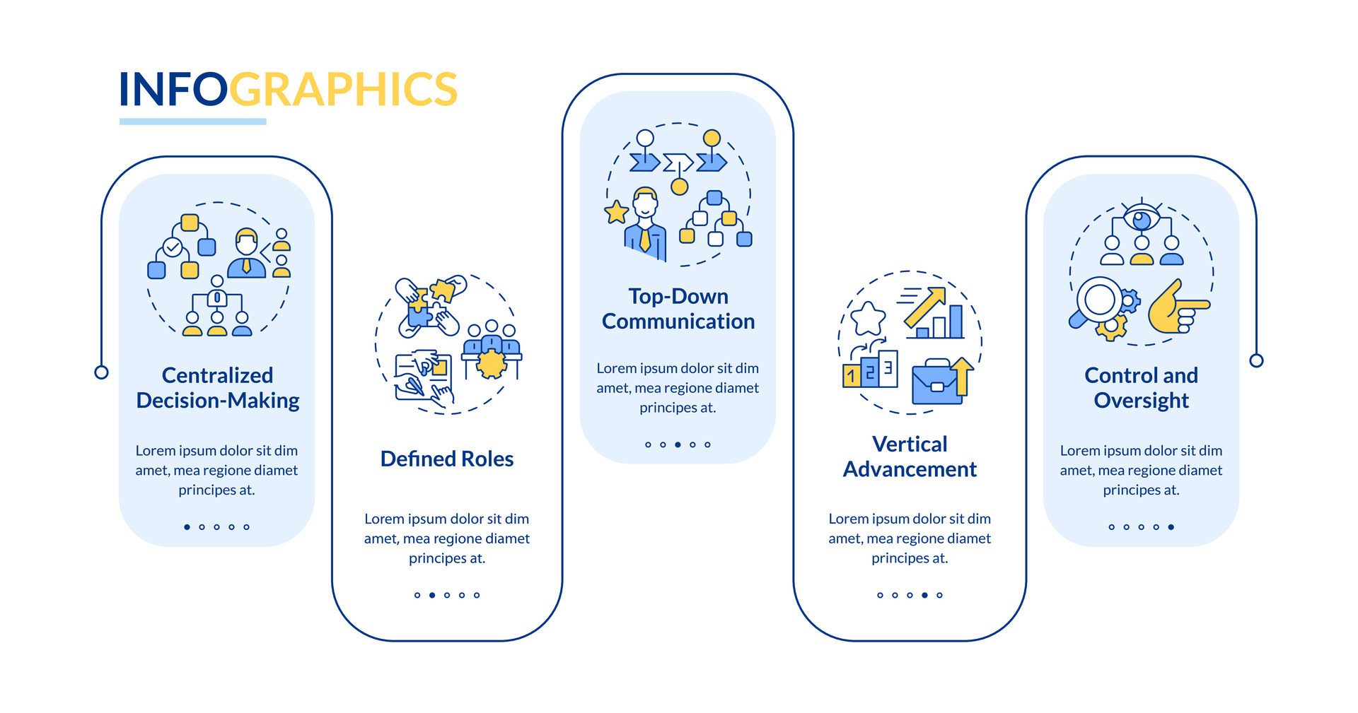 Hierarchical Structure Rectangle Infographic Template Manage Authority