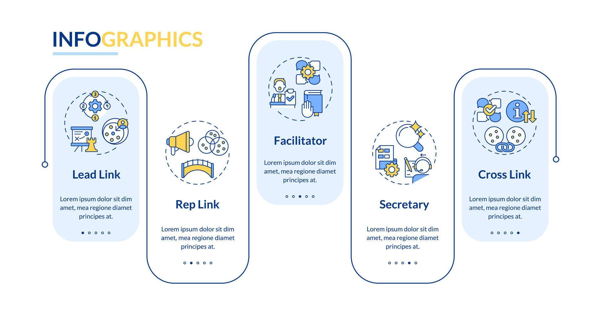 Holacracy core roles rectangle infographic template. Governance structure. Data visualization ...