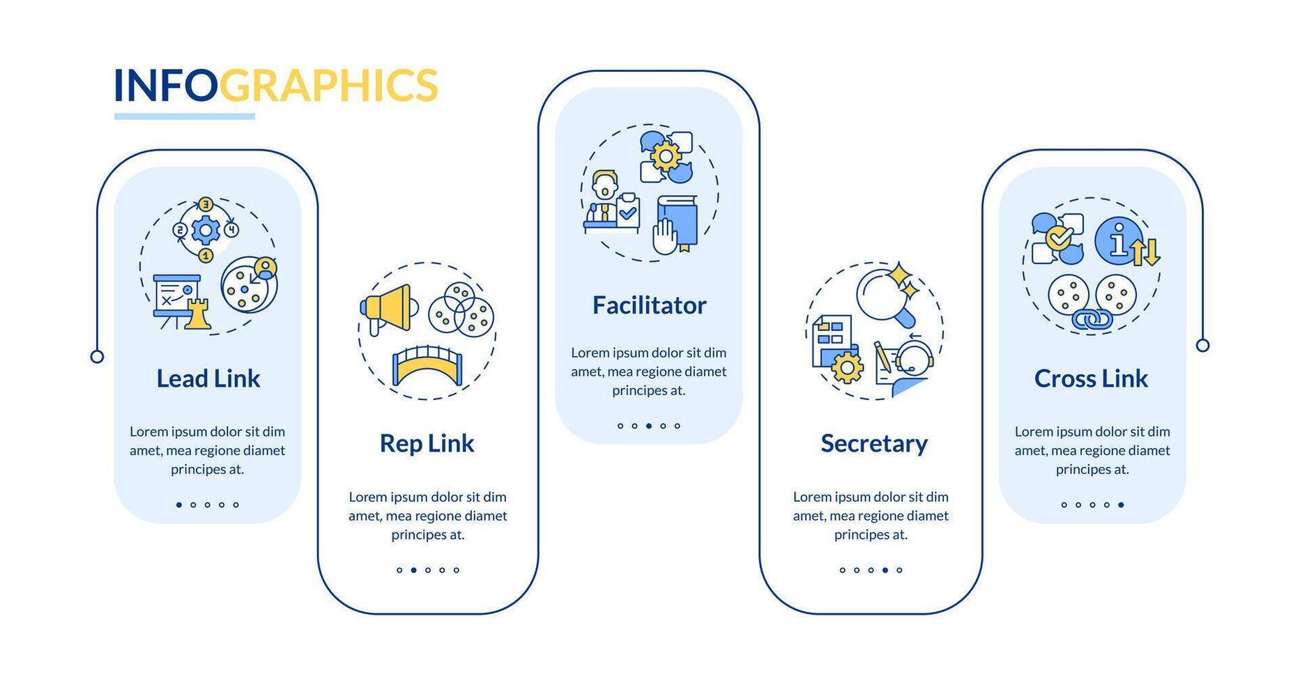 Holacracy core roles rectangle infographic template. Governance structure. Data visualization ...