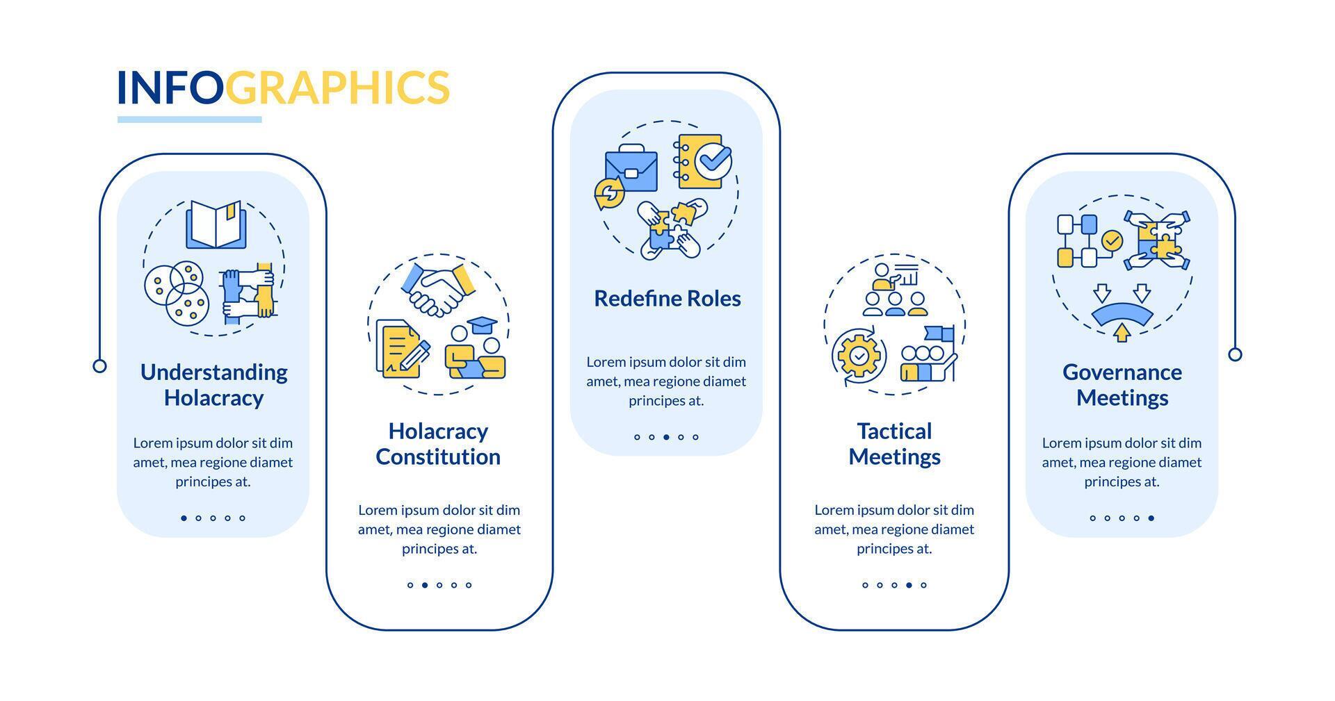 Strategy implementing rectangle infographic template. Holacracy. Data visualization with 5 steps ...