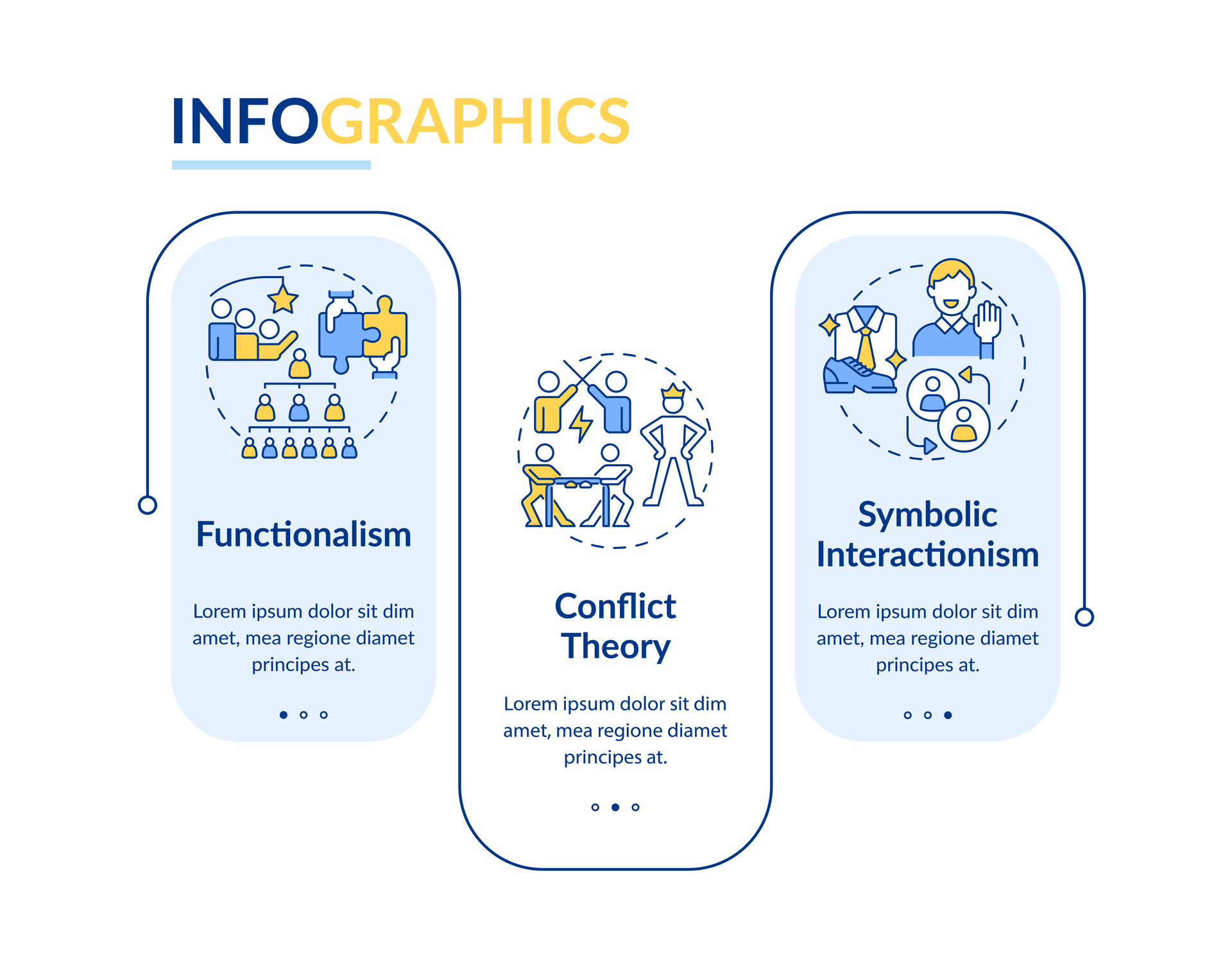 Theories Of Social Stratification Blue Rectangle Infographic Template Data Visualization With 3