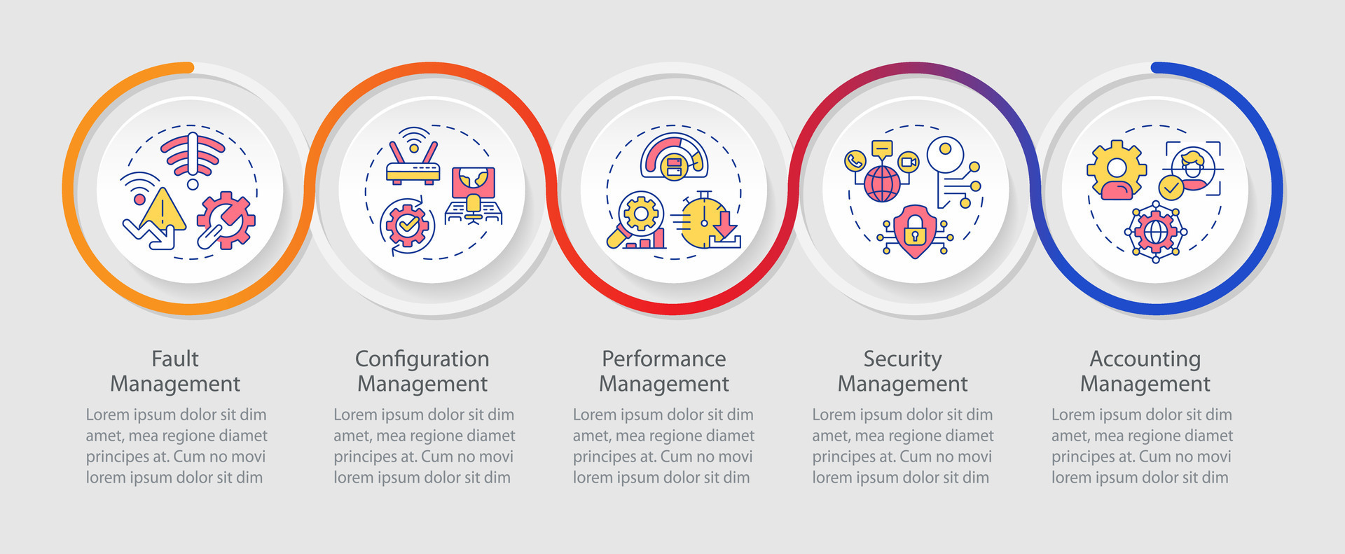 Network functions management loop infographic template. Data ...