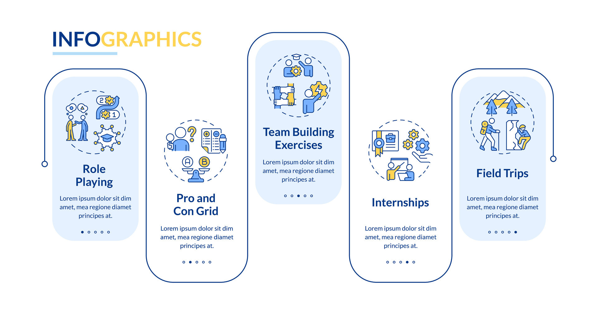 Experiential learning activities rectangle infographic template. Data visualization with 5 steps ...
