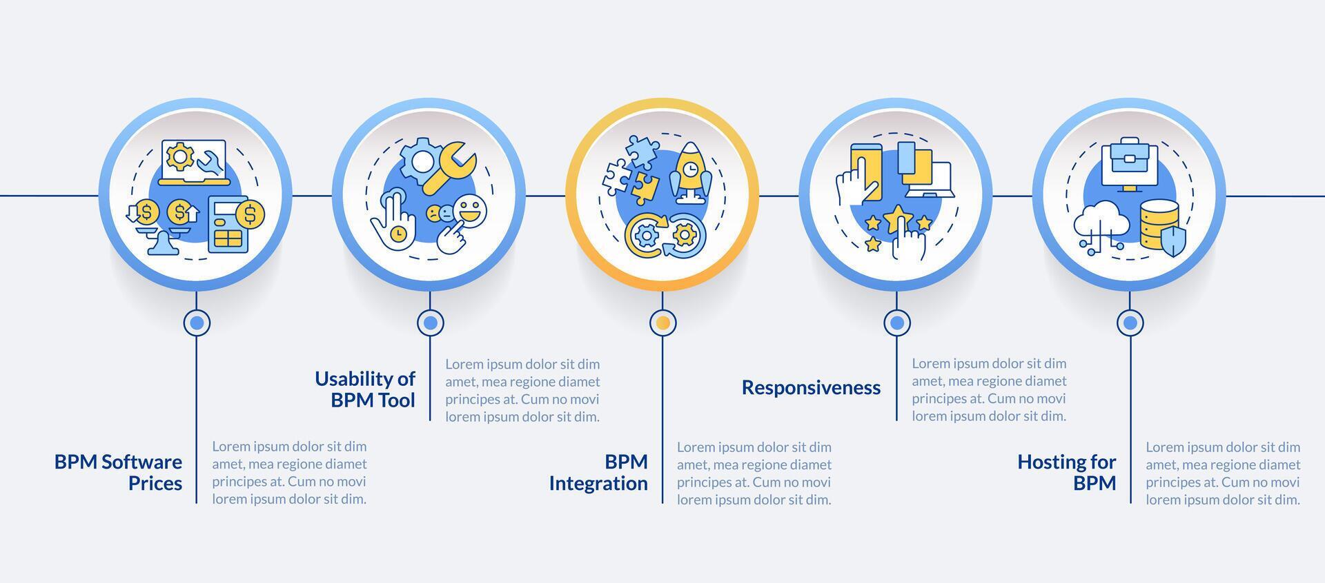 Bpm Integration Circle Infographic Template Workflow Automation
