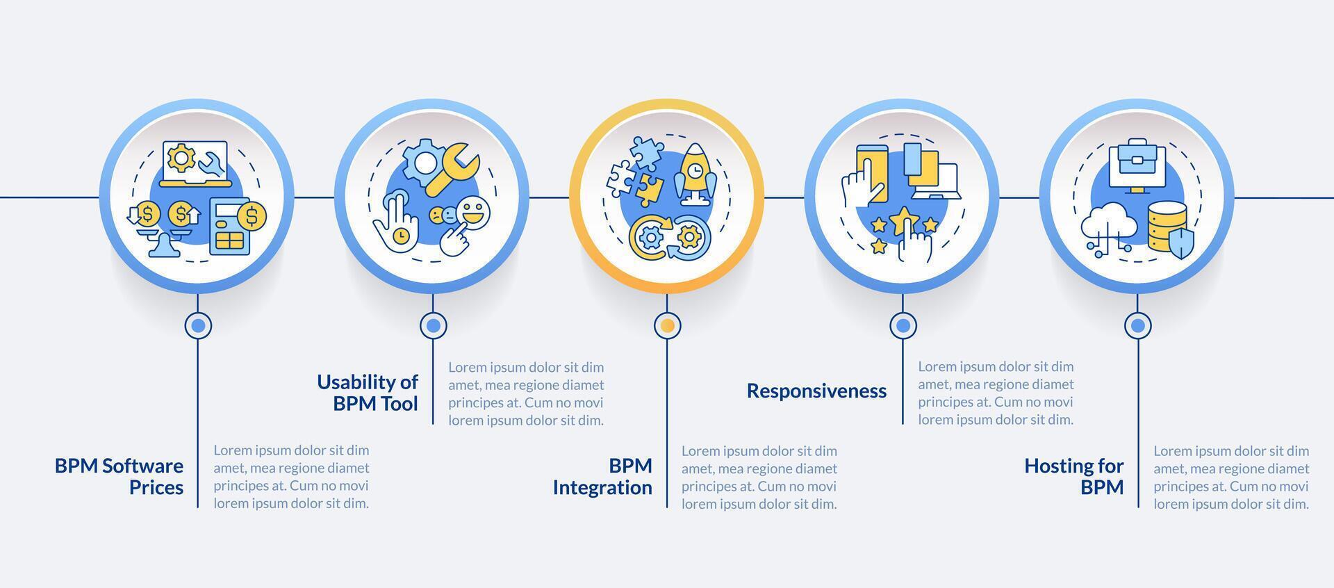 BPM integration circle infographic template. Workflow automation ...