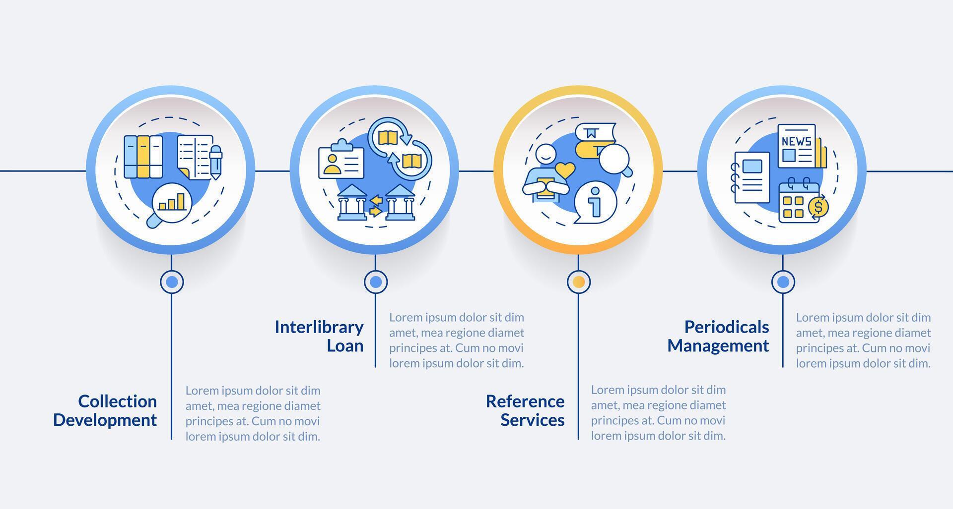 Library workflow systems circle infographic template. Catalog ...