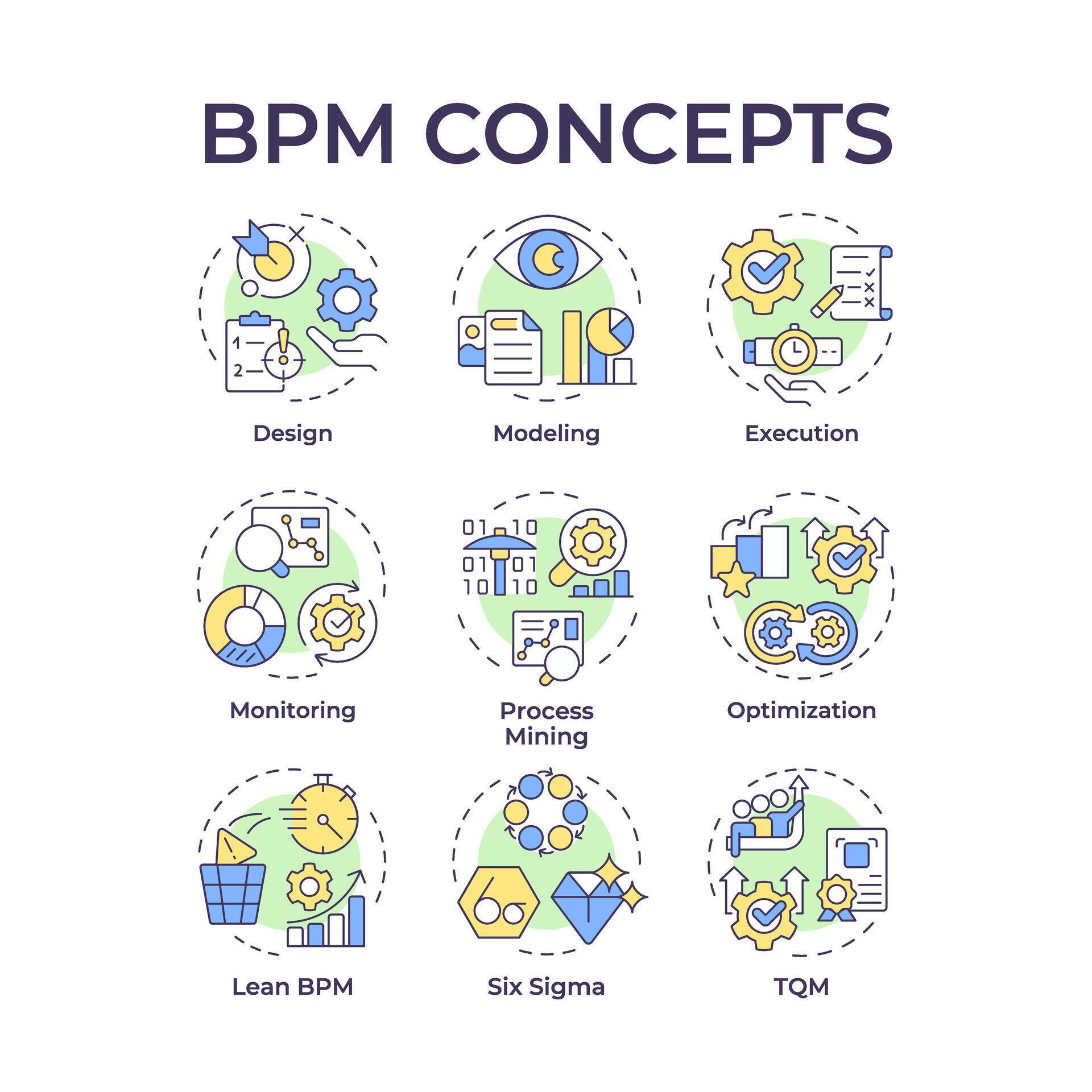 BPM multi color concept icons. Workflow managing, operational ... BPM multi color concept icons. Workflow managing, operational ...