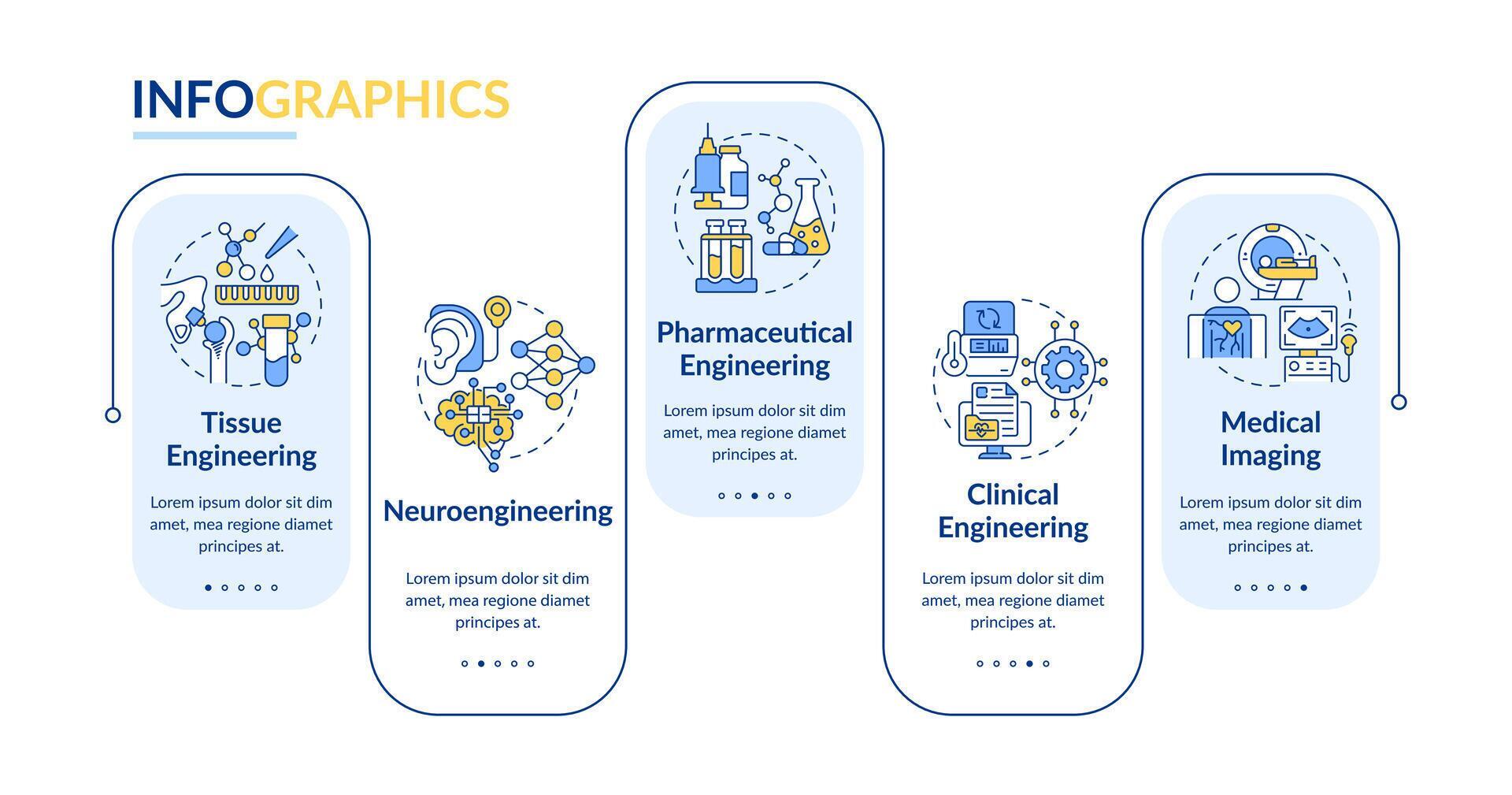 Biomedical engineering blue rectangle infographic template. Data visualization with 5 steps ...