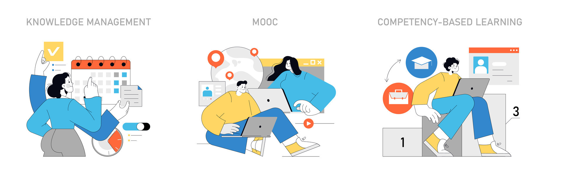 Continuous Learning concept. illustration. 42894580 Vector Art at Vecteezy