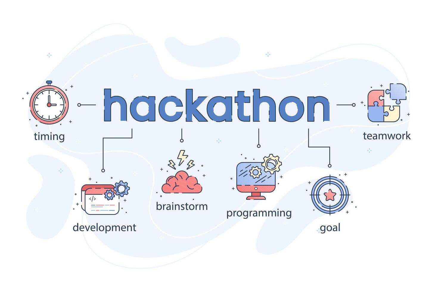 Hackathon Technology Infographic Programming Icons Developing Software Coding Event With Icon