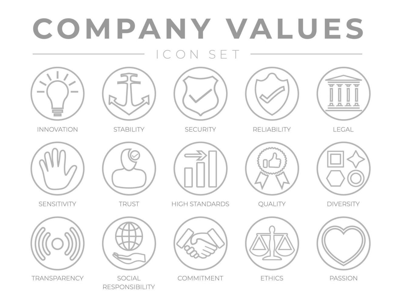 Business Company Core Values Round Outline Icon Set. Innovation, Sensitivity, Trust, High ...