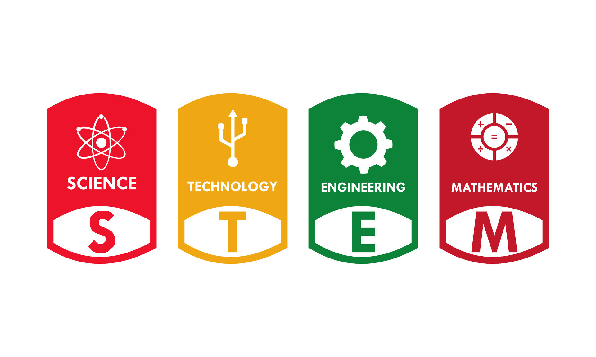 STEM - science, technology, engineering and mathematics. education ...