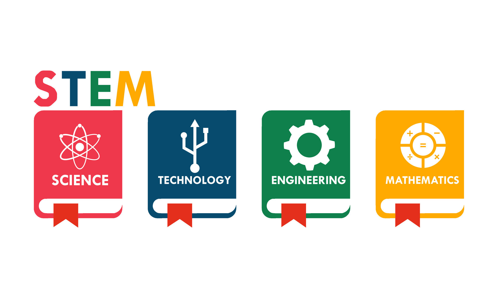 STEM - science, technology, engineering and mathematics. education ...
