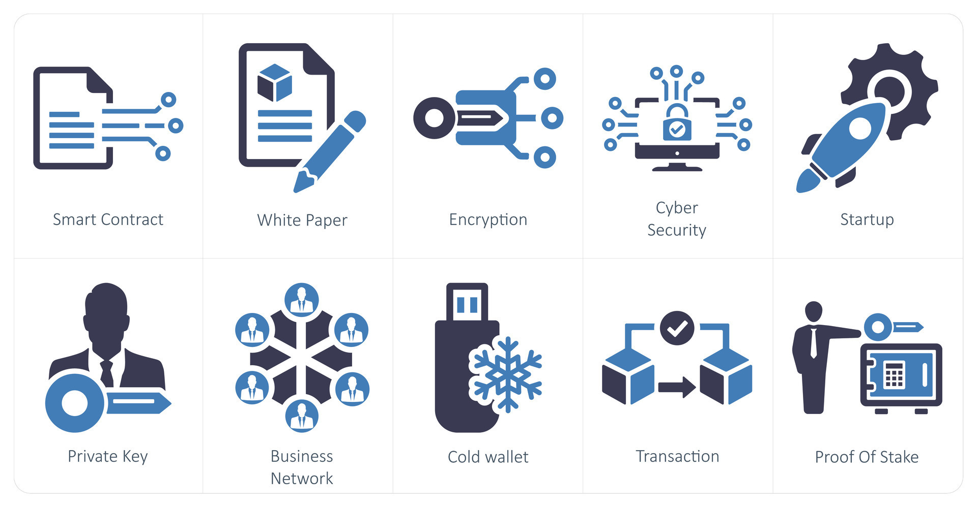 A Set Of 10 Blockchain Icons As Smart Contract White Paper Encryption 43207017 Vector Art At