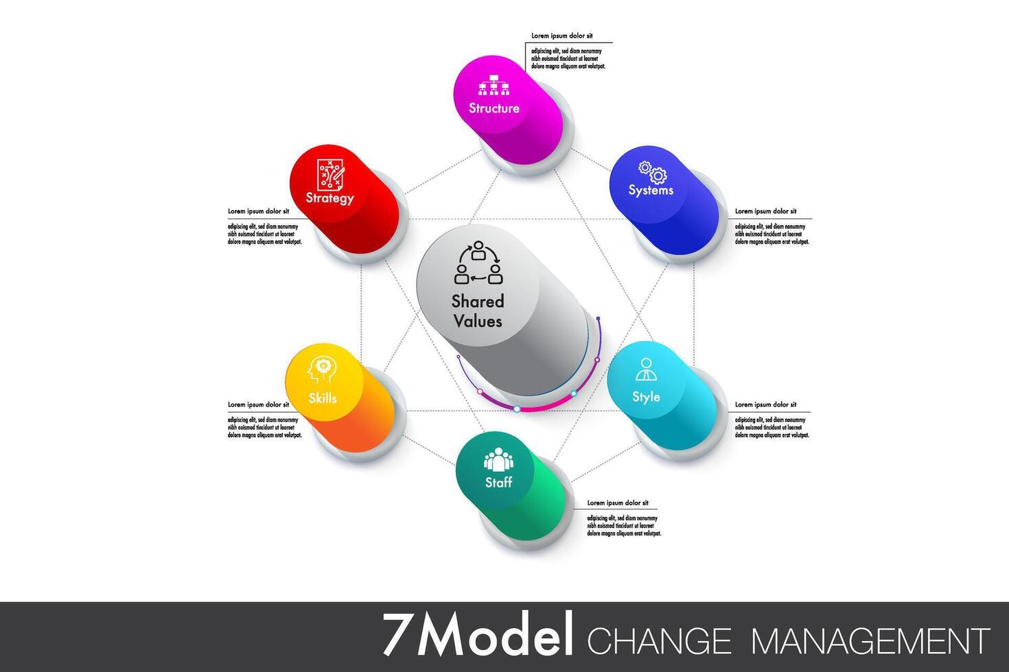 Change Management Models 7 option 43357983 Vector Art at Vecteezy