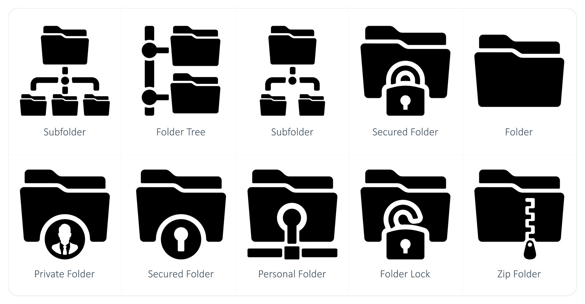 A Set Of 10 Folder Icons As Sub Folder Folder Tree Secured Folder 43513903 Vector Art At Vecteezy