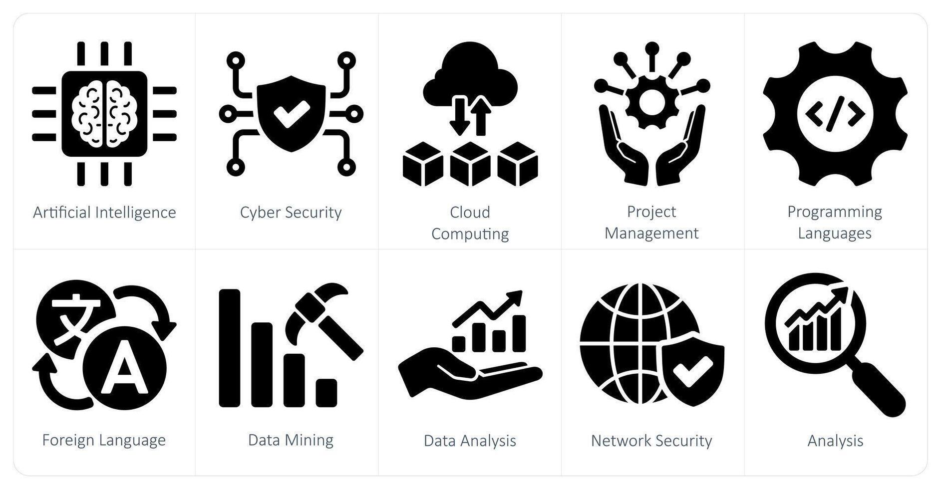 A set of 10 hard skills icons as artificial intelligence, cyber ...