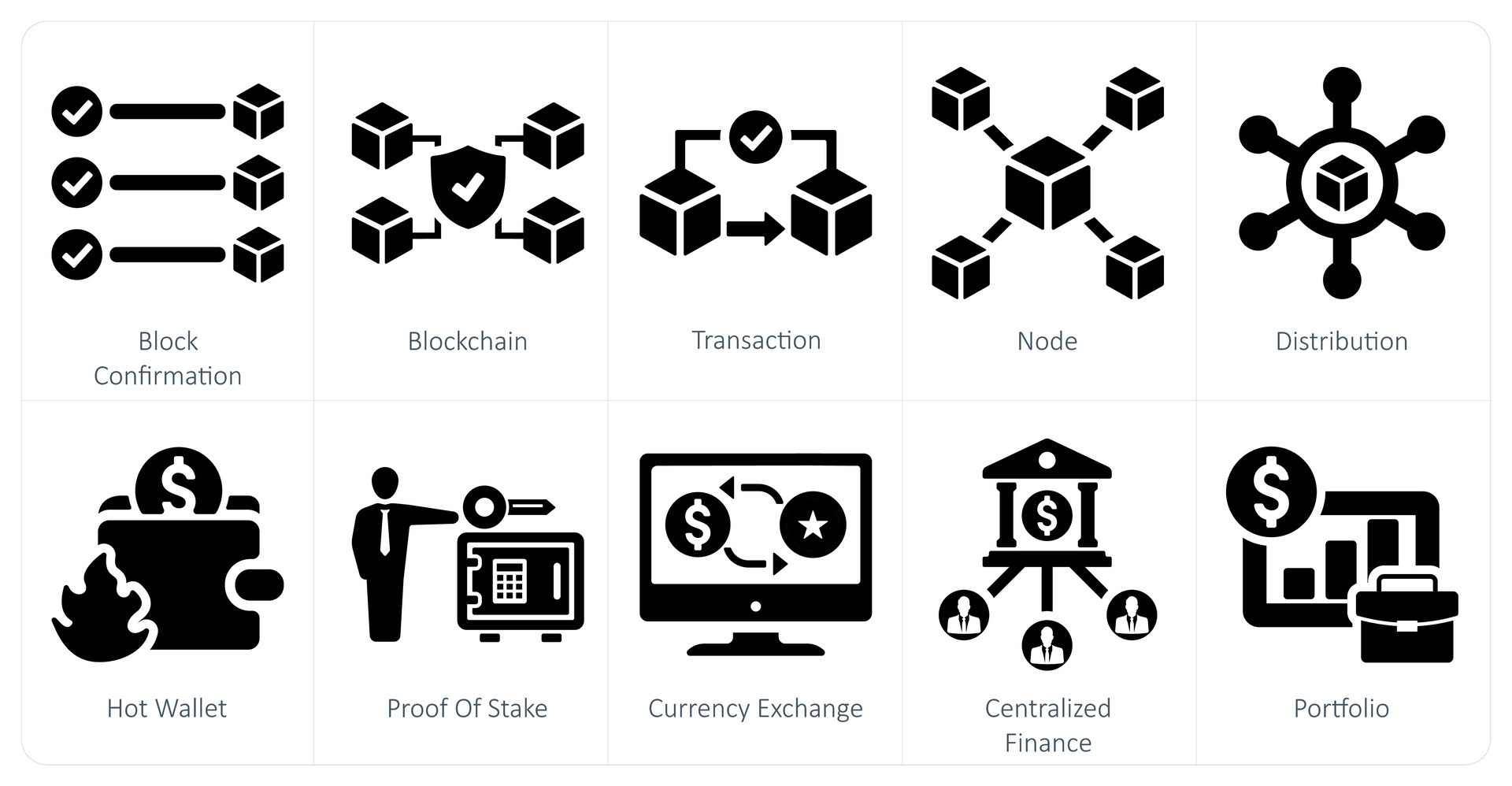 A Set Of 10 Blockchain Icons As Block Confirmation Blockchain