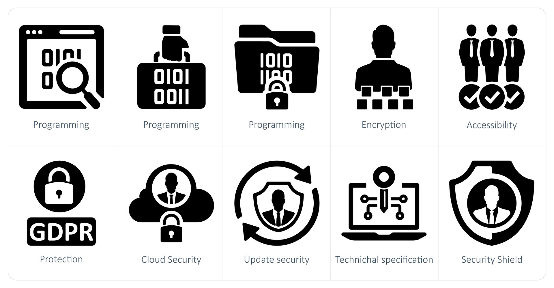 A Set Of 10 Gdpr Icons As Programming Encryption Accessibility 43515402 Vector Art At Vecteezy