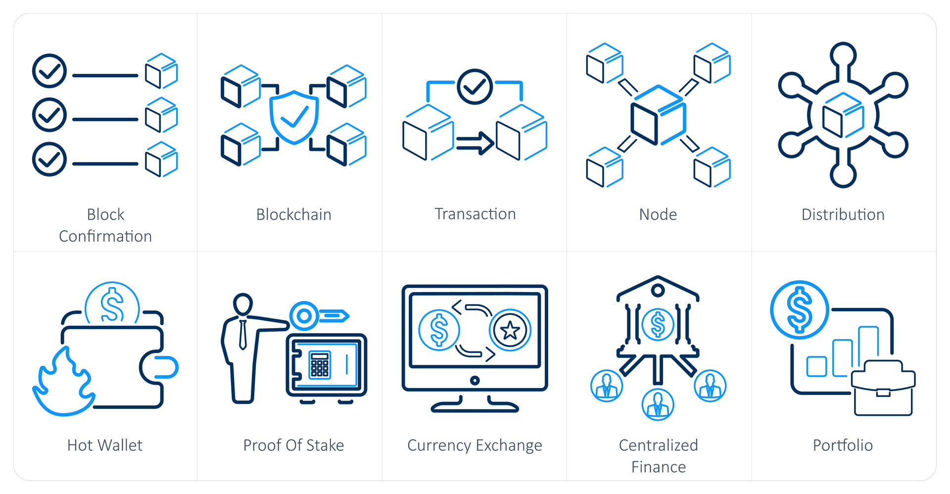 A Set Of 10 Blockchain Icons As Block Confirmation Blockchain Transaction 43516114 Vector Art