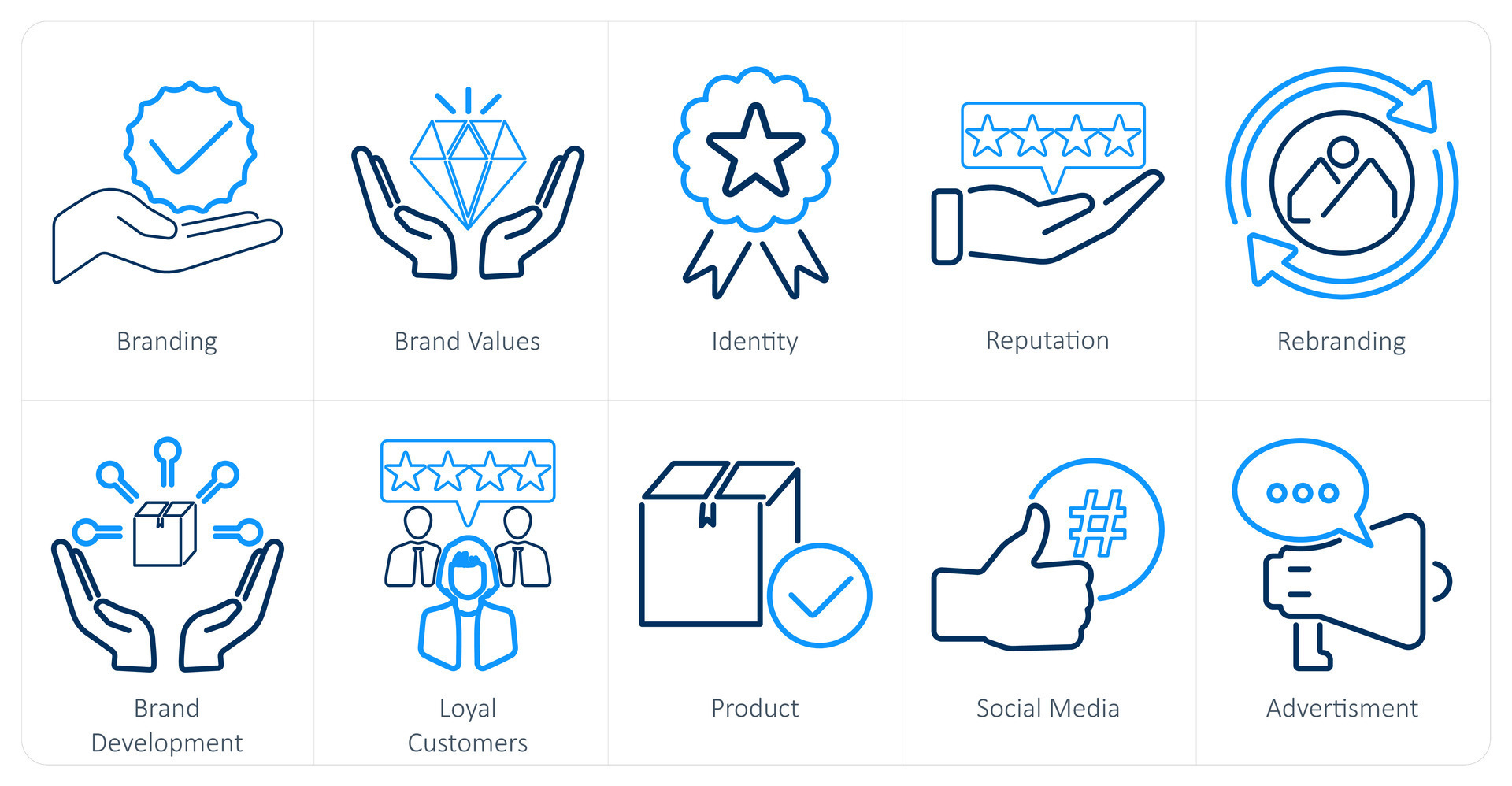 A set of 10 branding icons as branding, brand values, identity 43516191 Vector Art at Vecteezy