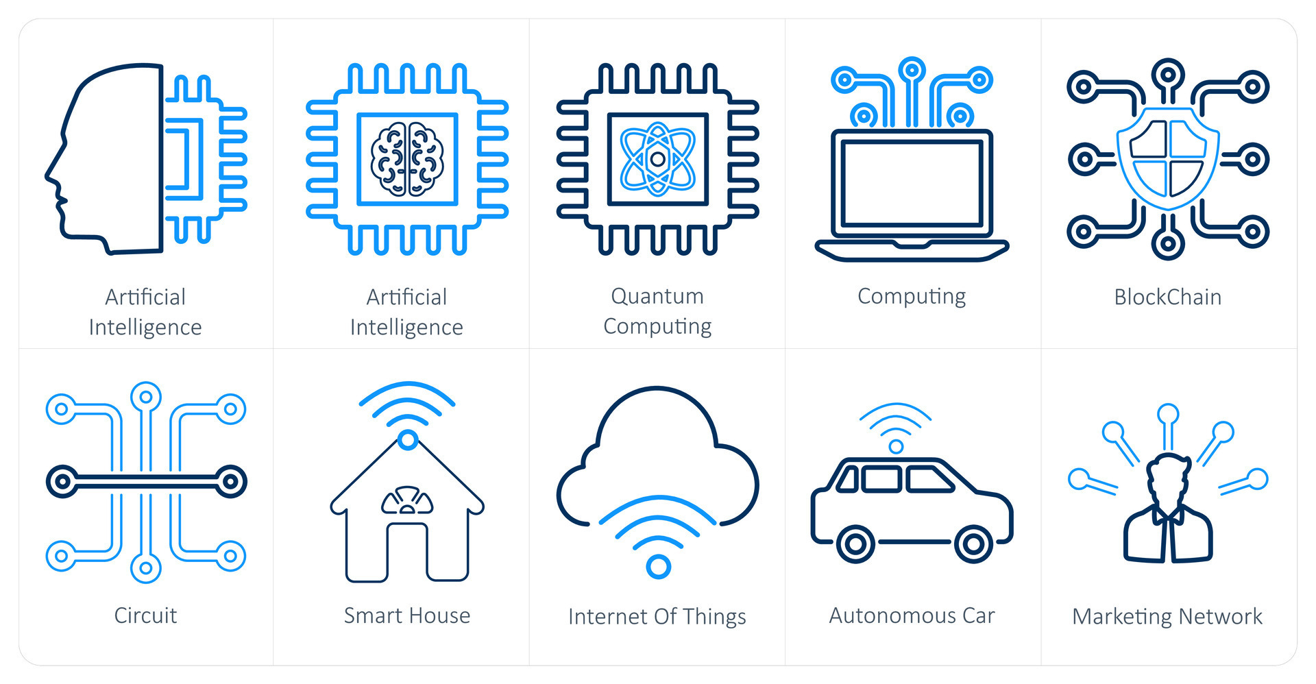A set of 10 mix icons as artificial intelligence, quantum computing ...