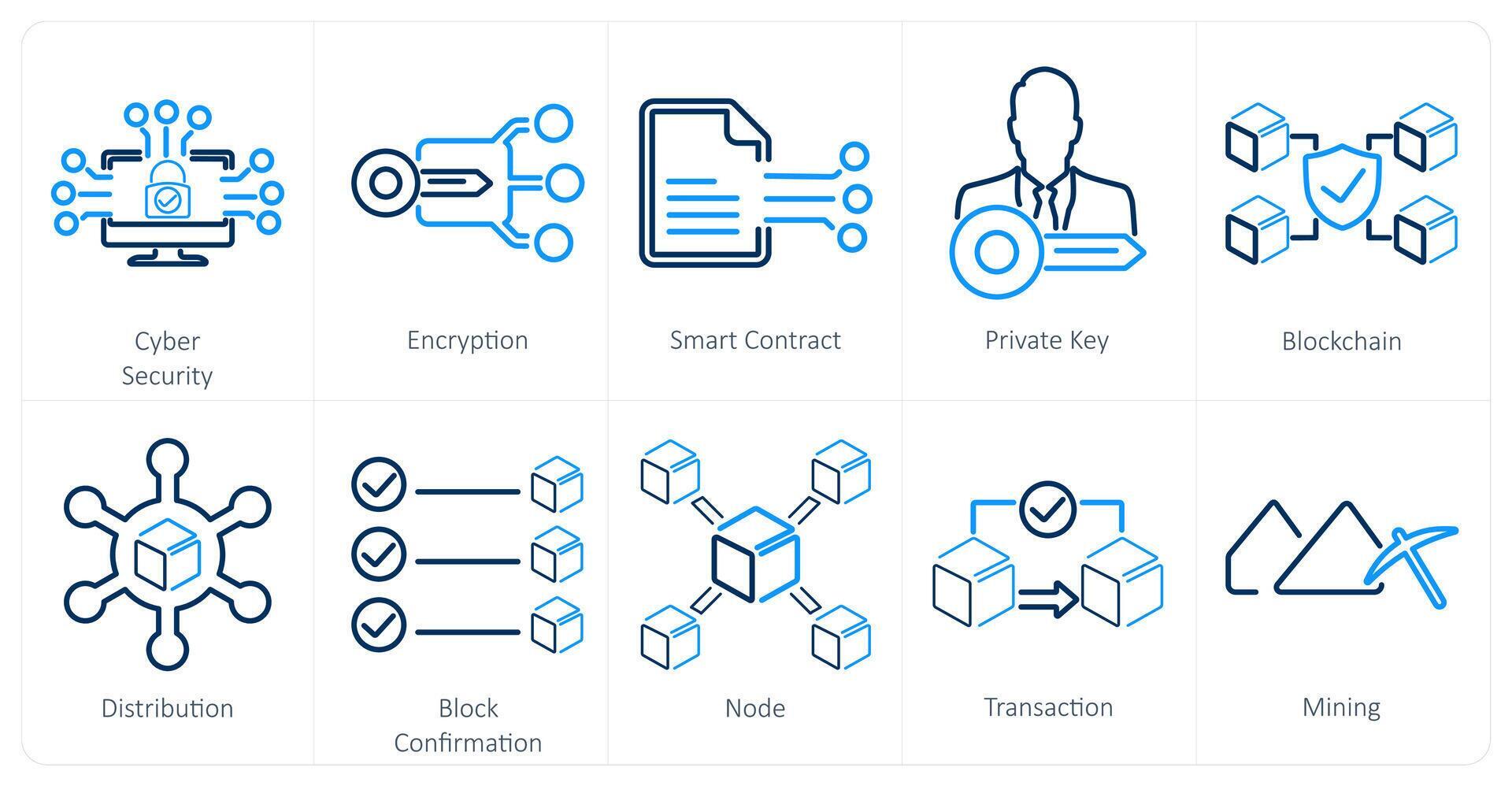 A set of 10 blockchain icons as cyber security, encryption, smart contract 43516231 Vector Art ...