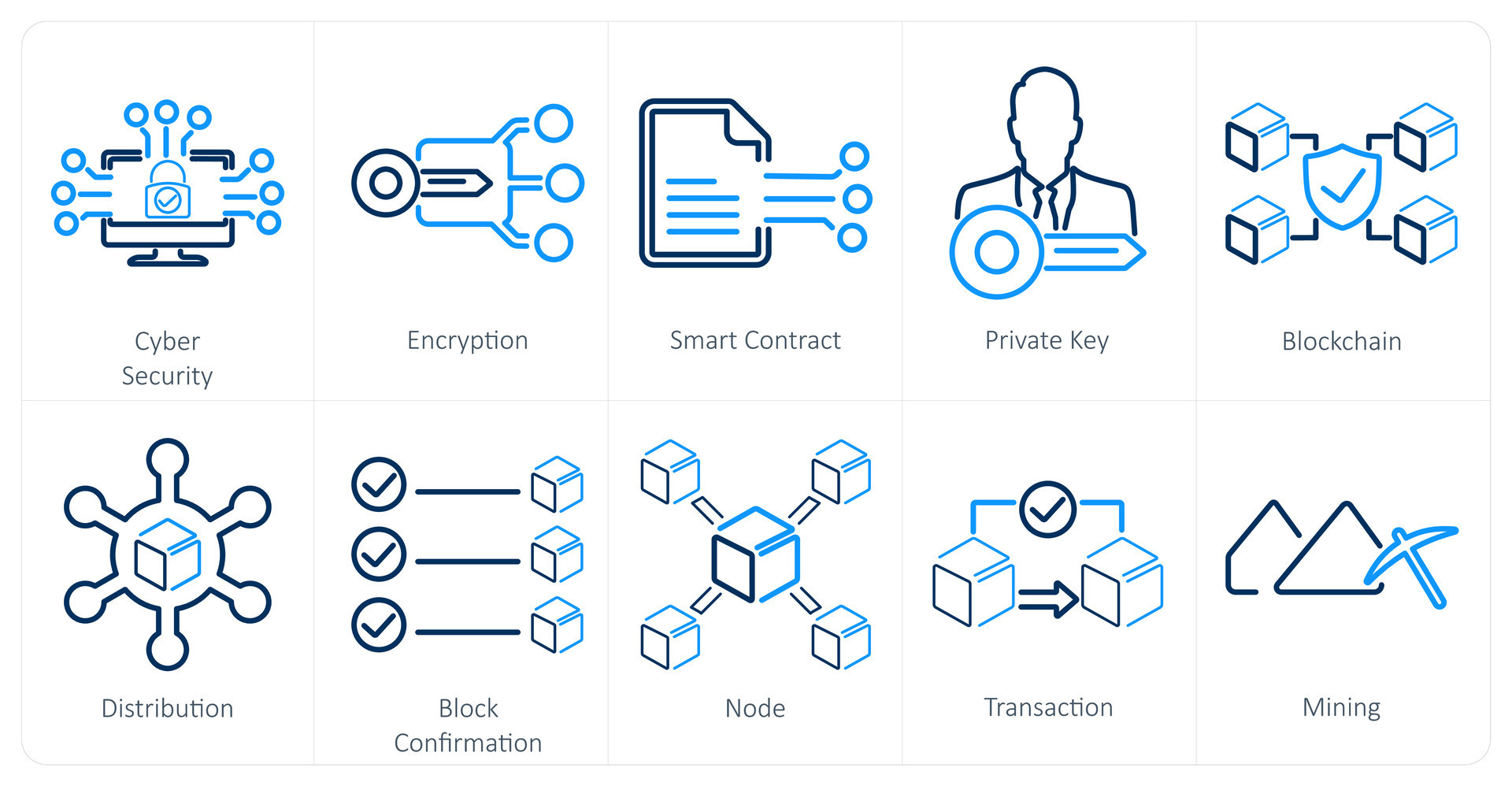 A Set Of 10 Blockchain Icons As Cyber Security Encryption Smart Contract 43516231 Vector Art