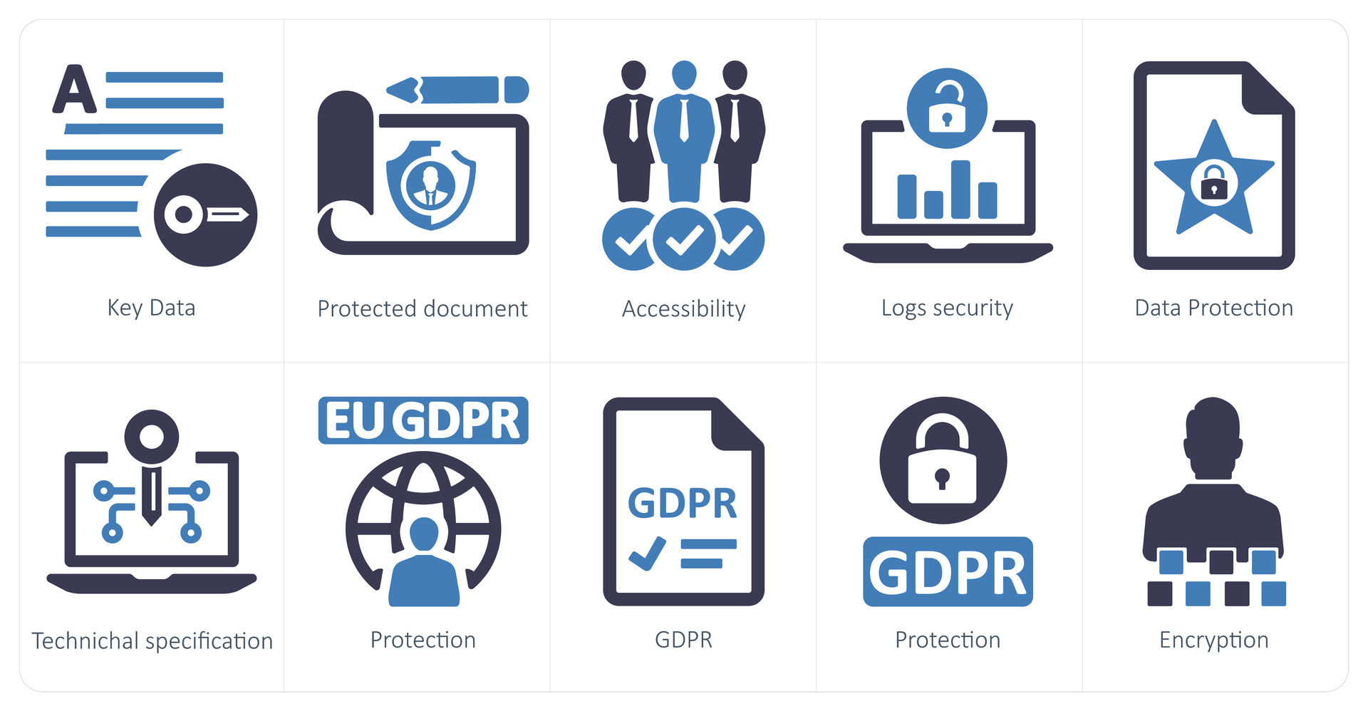 A Set Of 10 Gdpr Icons As Key Data Protected Document Accessibility 43519550 Vector Art At