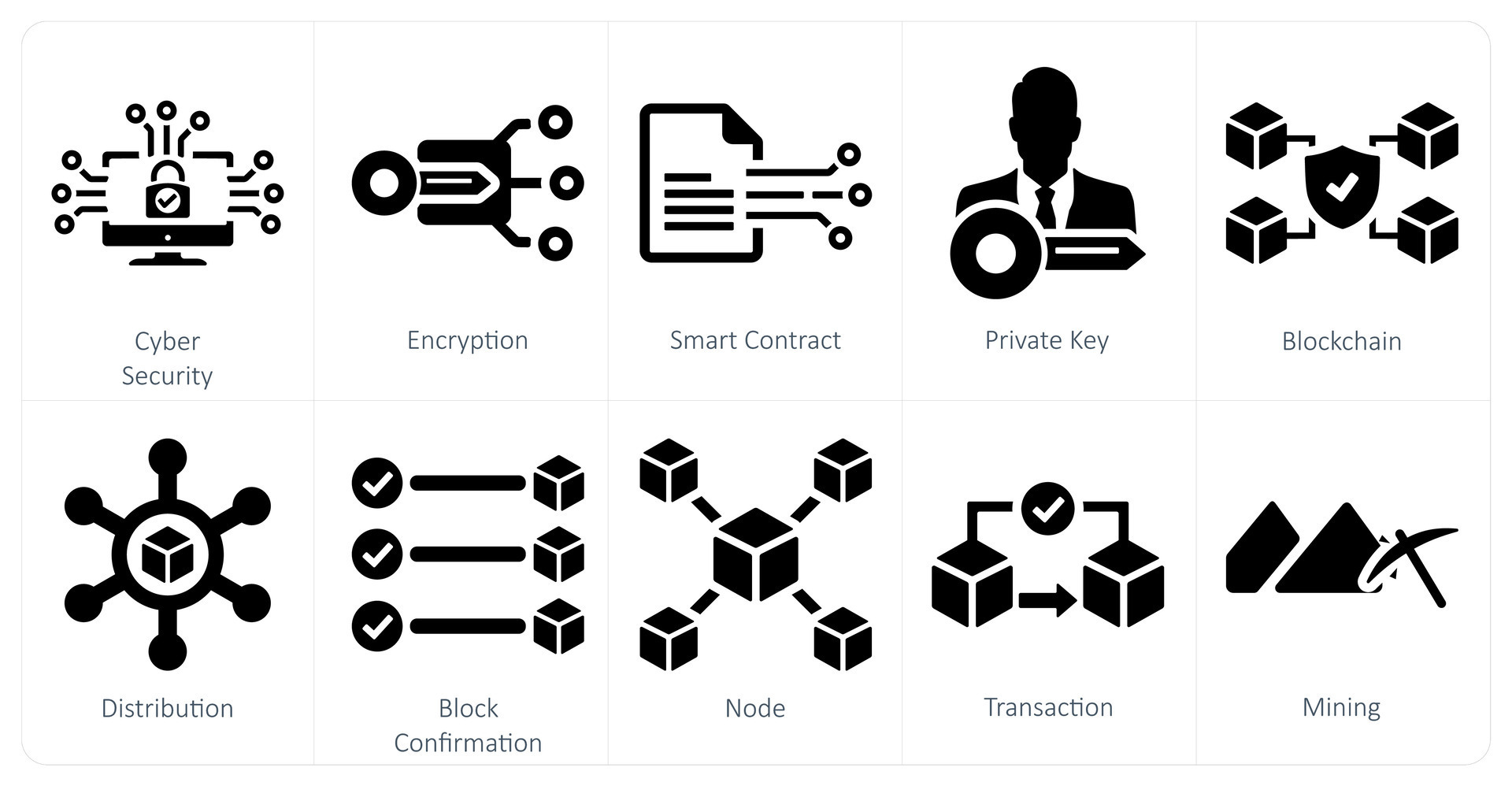 A Set Of 10 Blockchain Icons As Cyber Security Encryption Smart Contract 43522276 Vector Art