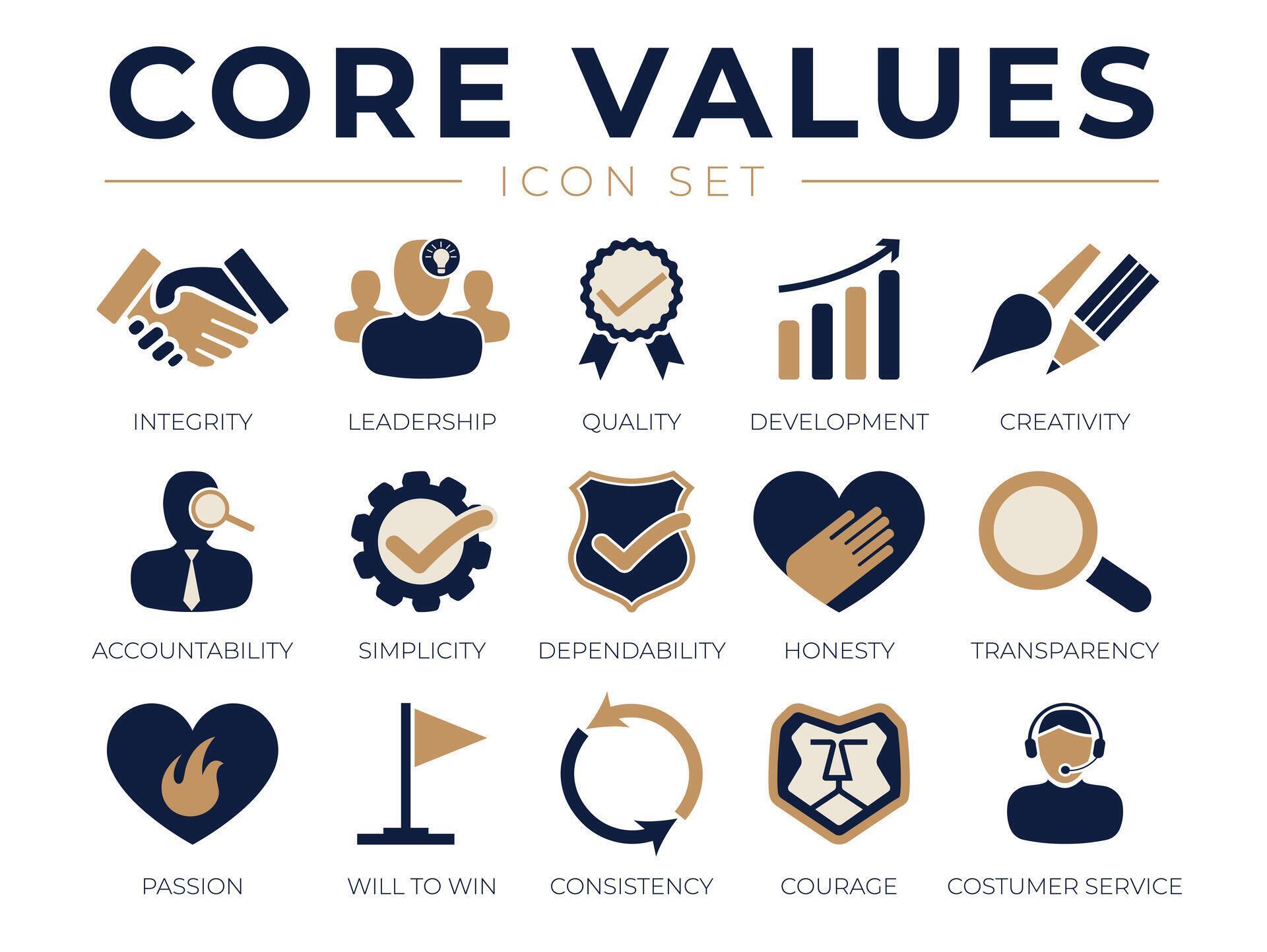 Company Core Values Icon Set. Integrity, Leadership, Quality and ...