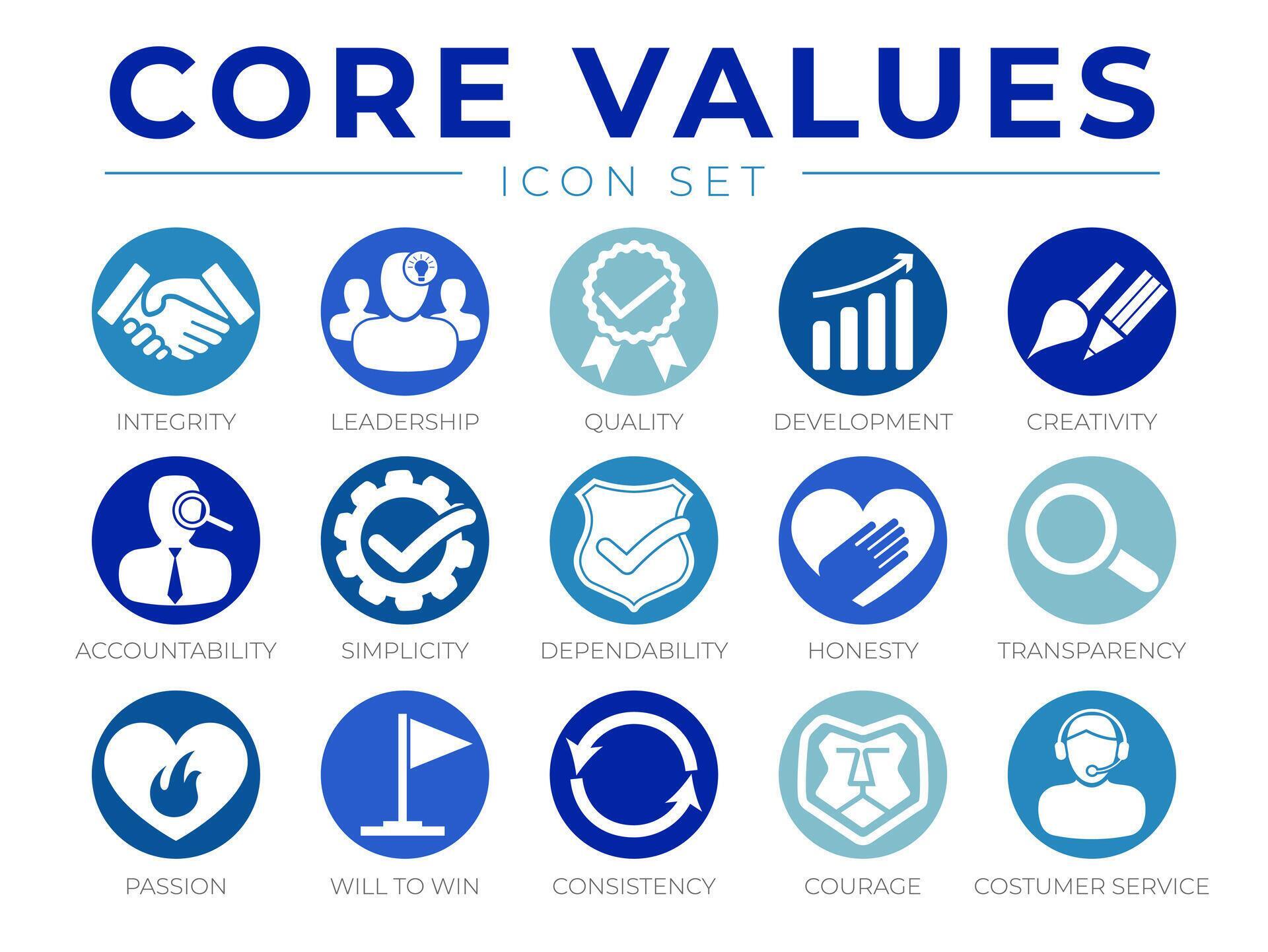 Company Core Values Round Web Icon Set. Integrity, Leadership, Quality and Development ...