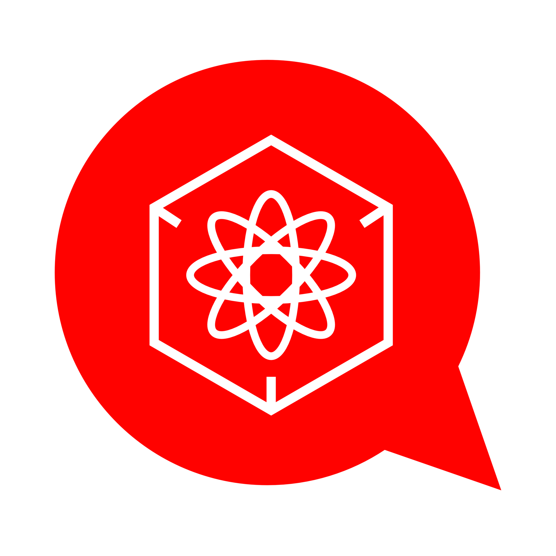 Software Development Process 43733093 PNG