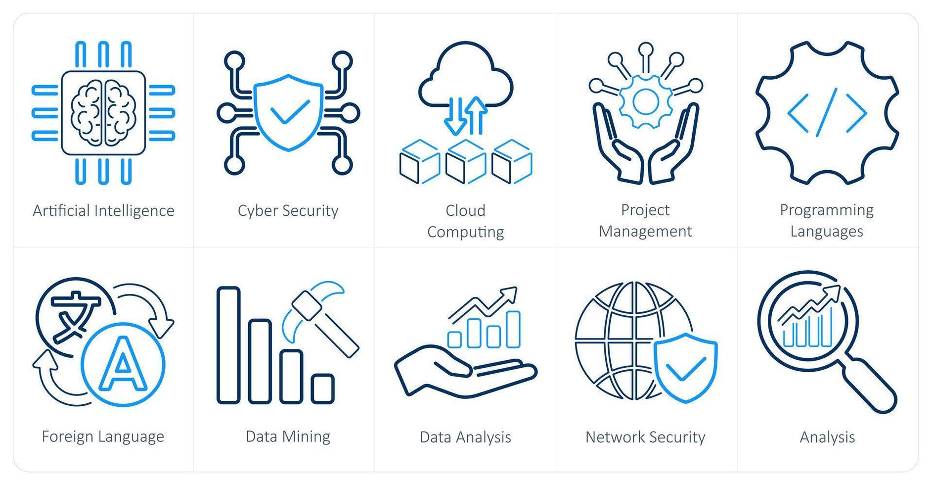 A set of 10 hard skills icons as artificial intelligence, cyber security, cloud computing ...