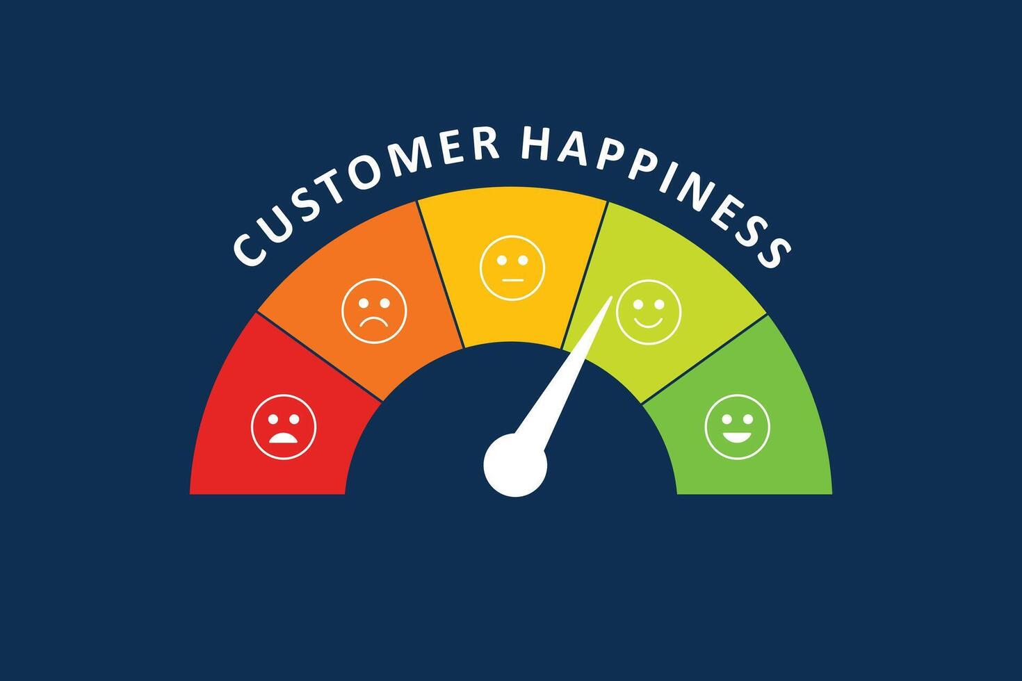 customer satisfaction dashboard 44175014 Vector Art at Vecteezy customer satisfaction dashboard 44175014 Vector Art at Vecteezy
