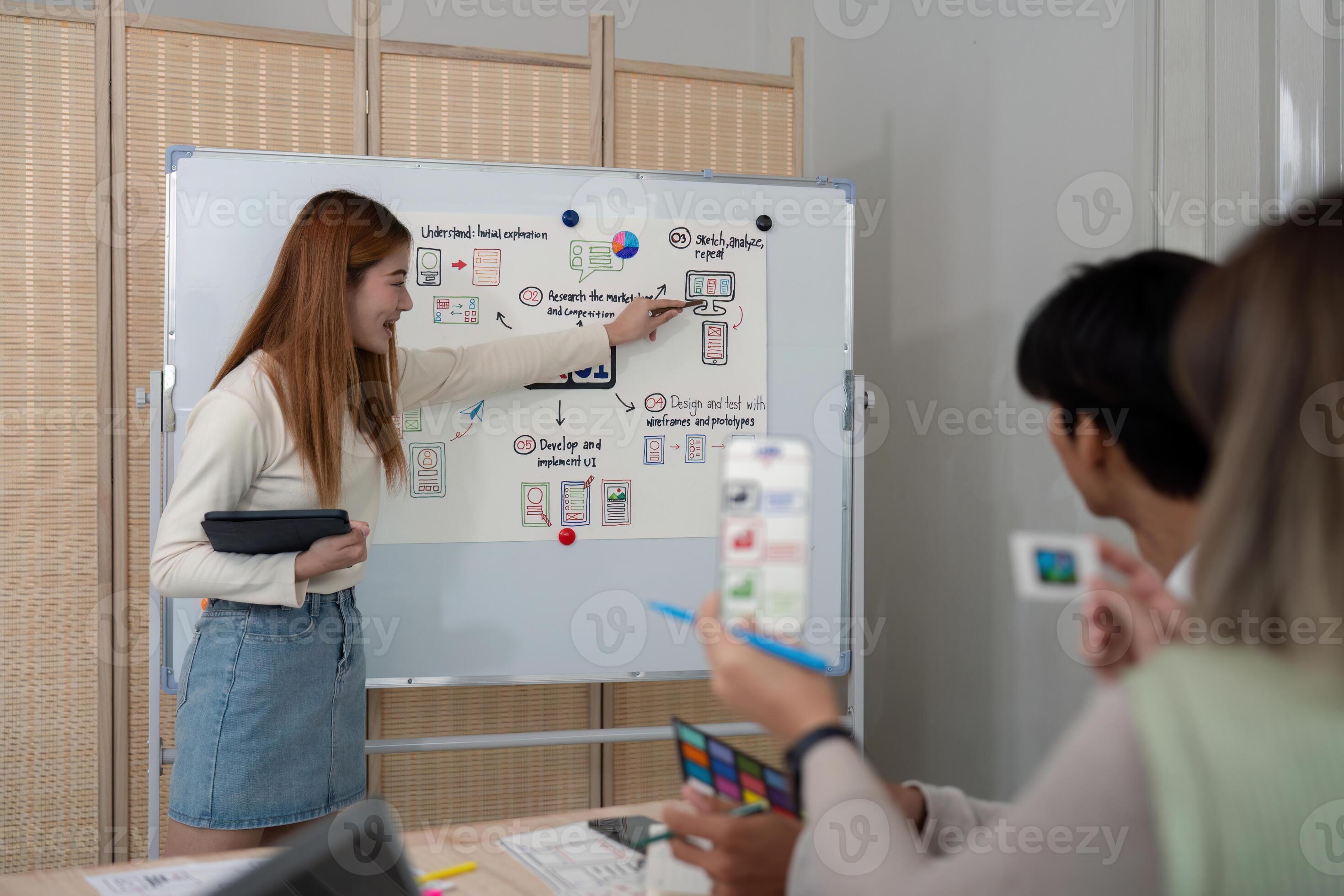 Ux Developer And Ui Designer Presenting Mobile App Interface Design On Whiteboard In Meeting At