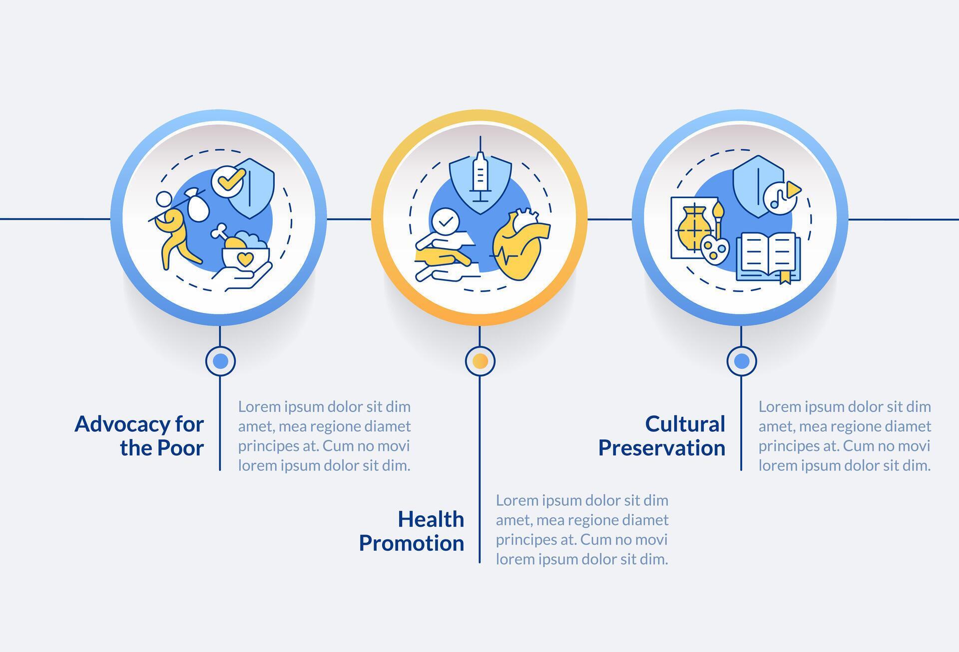Roles of NGOs round infographic template. Human rights. Data ...