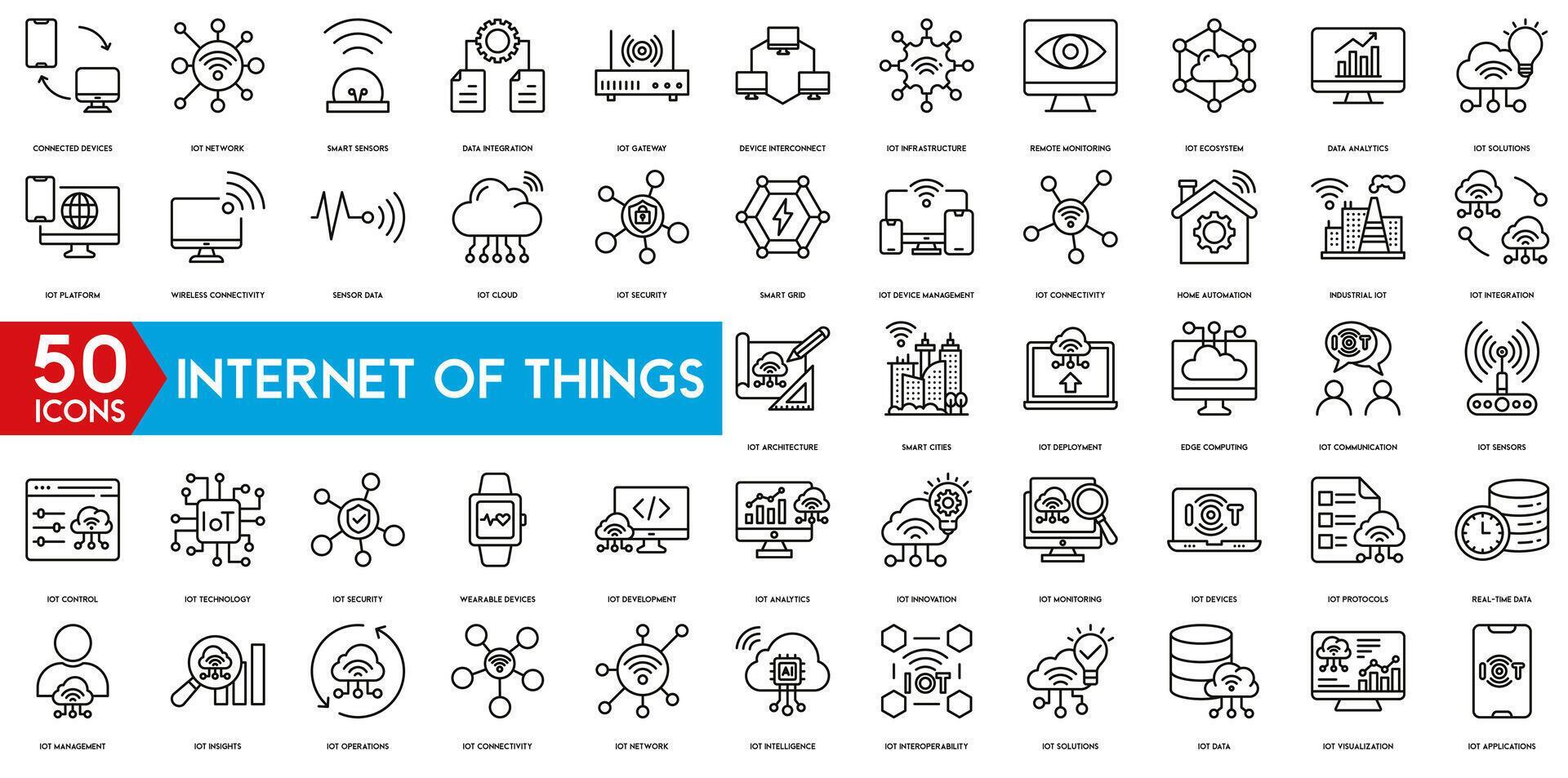 Internet Of Things icon. IoT Solutions, Integration, Sensors, Real time ...