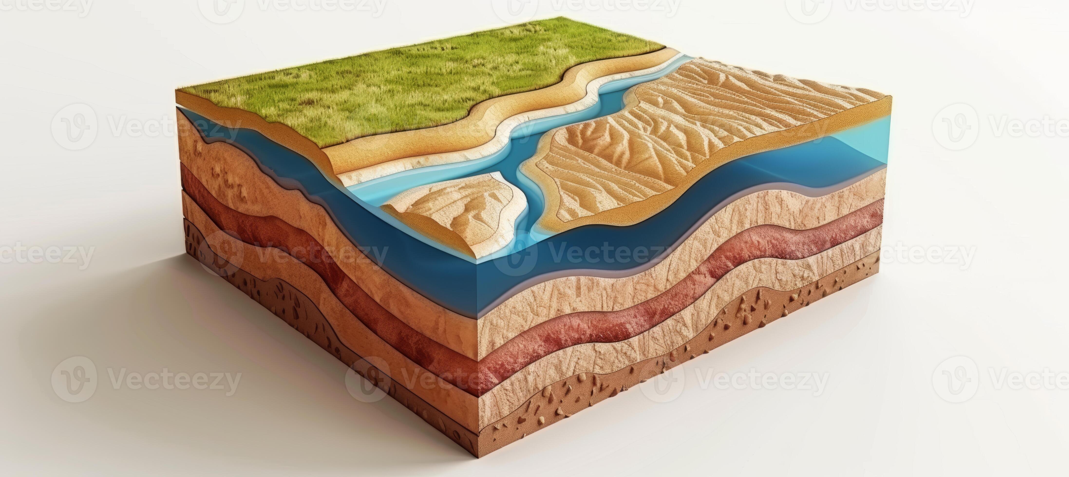 Detailed 3d model of land and river cross section with soil layers, rock strata, and water paths ...