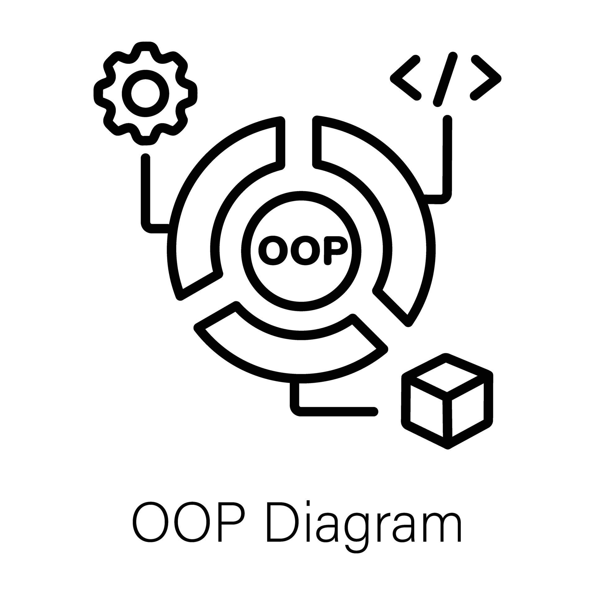 Trendy OOP Diagram 44822267 Vector Art at Vecteezy