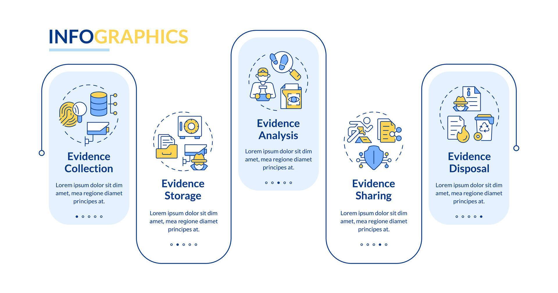 Evidence organization process rectangle infographic template. Data visualization with 5 steps ...