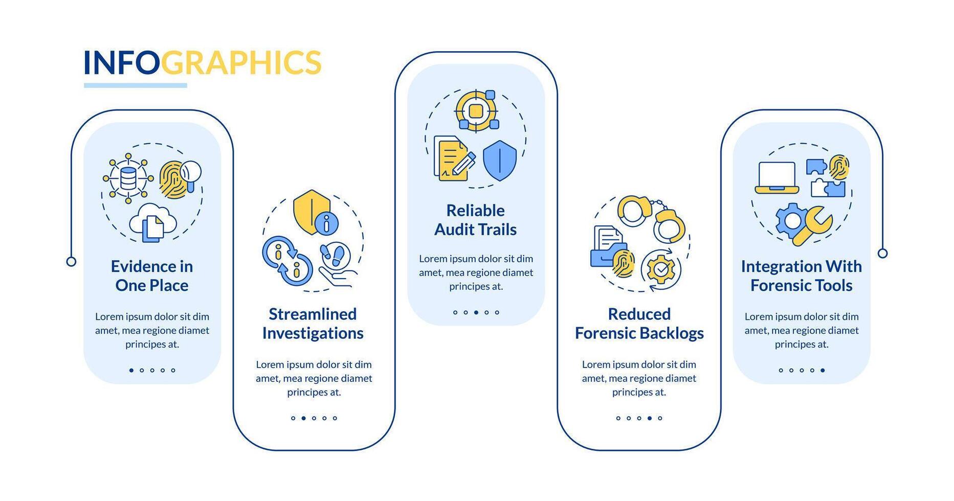 Cloud evidence management rectangle infographic template. Data ...
