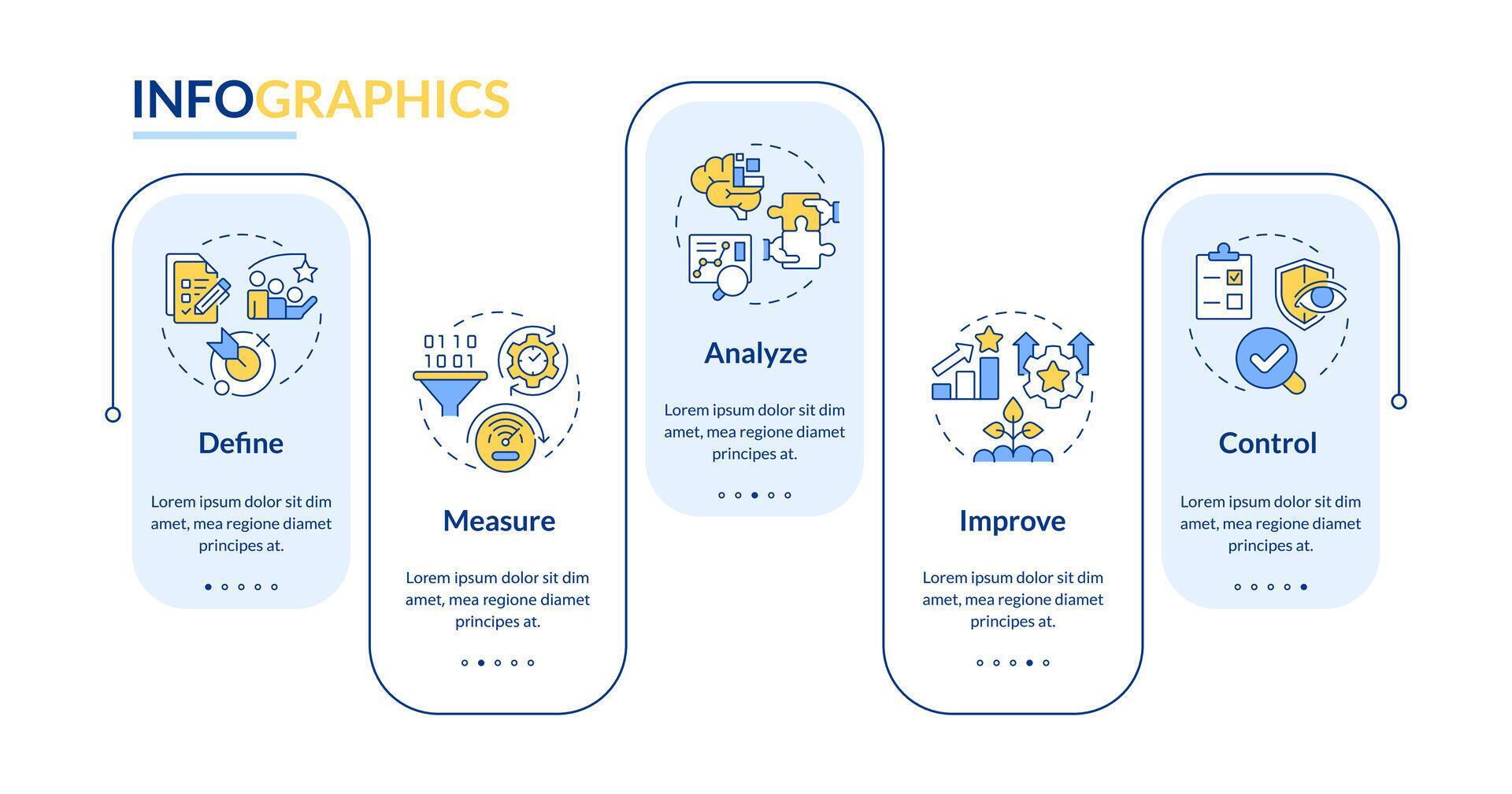 DMAIC stages rectangle infographic template. Operational efficiency ...