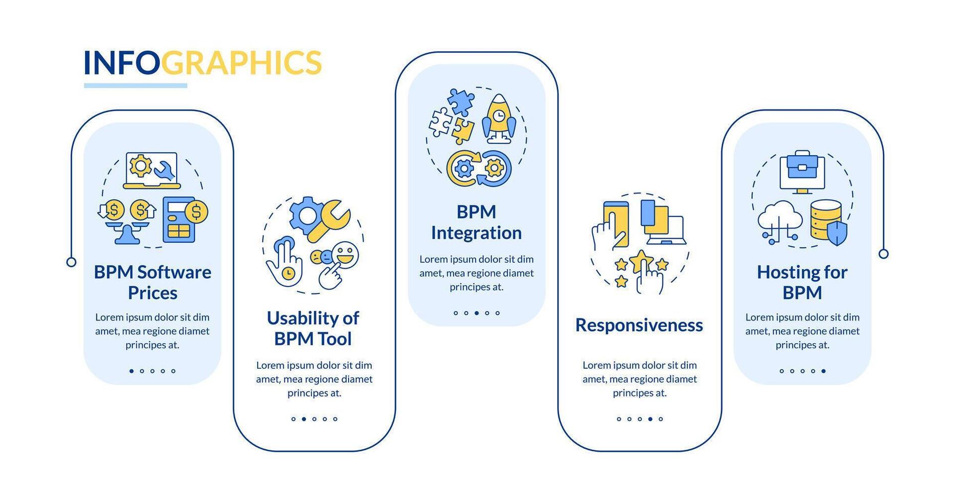 BPM integration rectangle infographic template. Business automation. Data visualization with 5 ...
