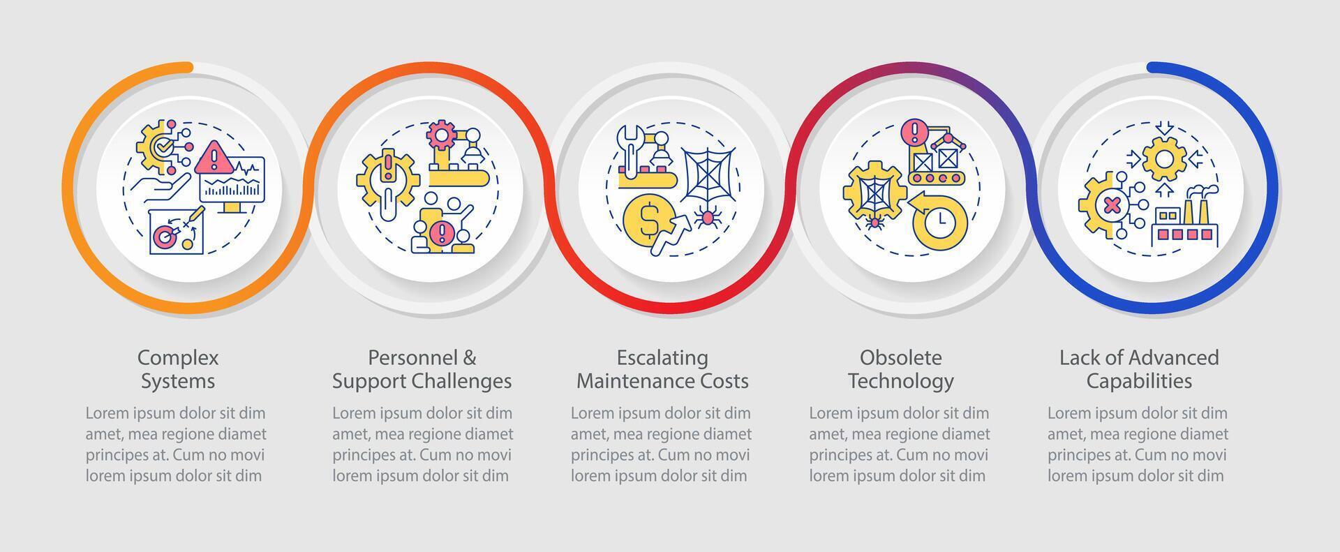 Production organizational issues loop infographic template. Data visualization with 5 steps ...